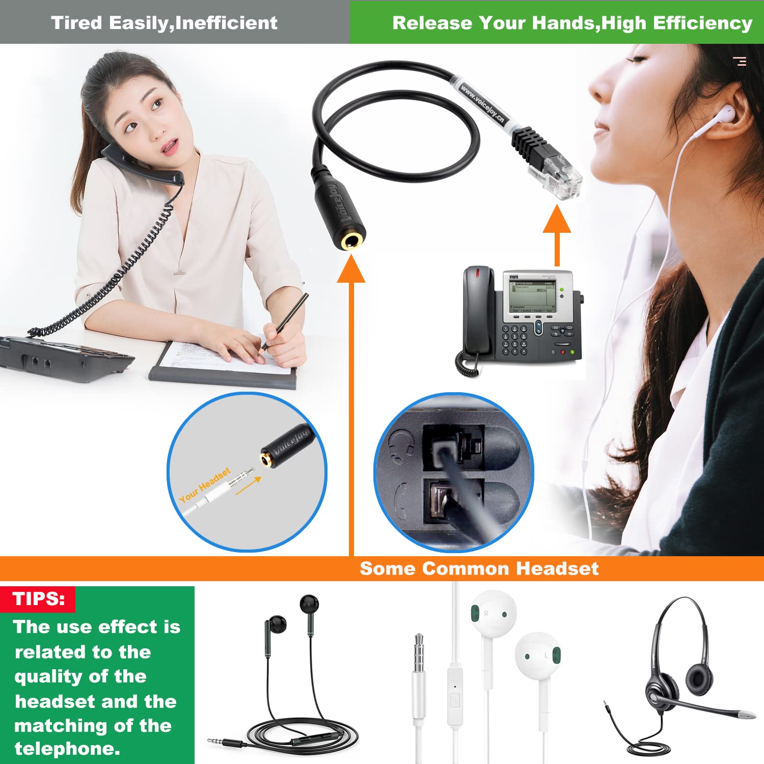 Standard 3.5mm Jack Smartphone Headset Adapter Cable Converter to RJ9 Plug for Cisco Unified Office Telephone 7970 7940 7941 7942 7971 etc