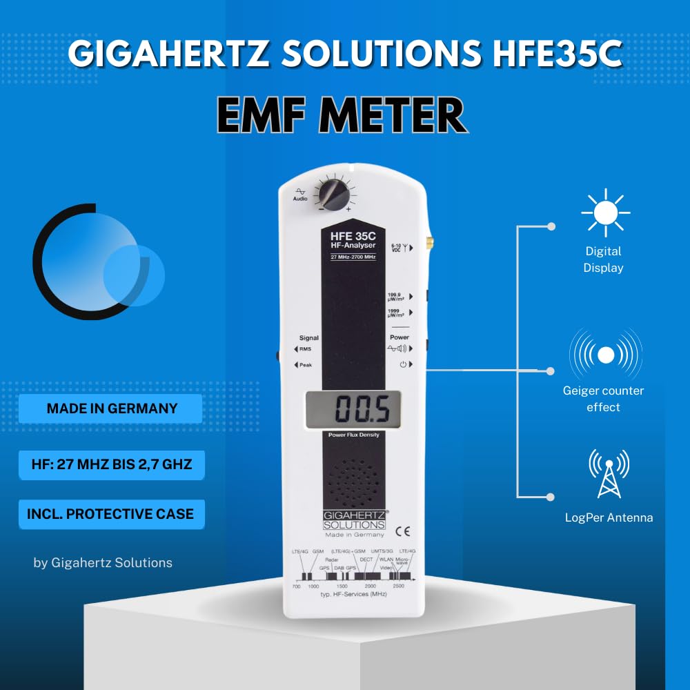 GIGAHERTZ SOLUTIONS HFE35C RF Meter Kit 27MHz - 2.7GHz