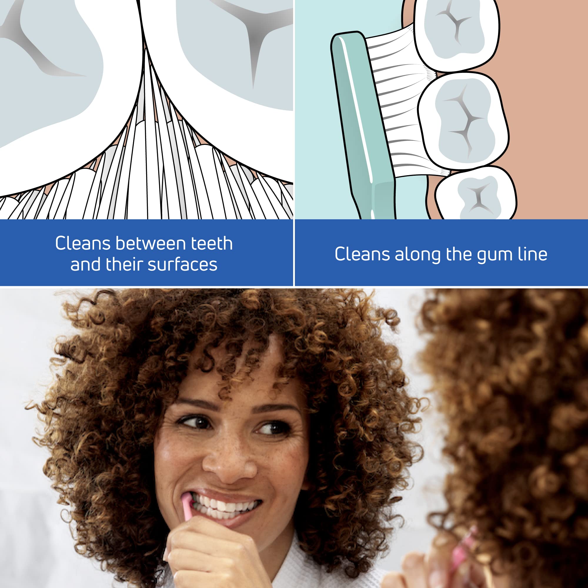 TEPE Gentle Care Soft Toothbrush, Adult Post-Surgery Toothbrush for Sensitive Teeth and Gums