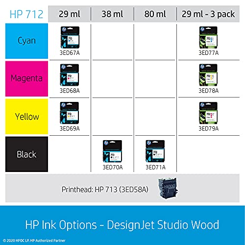 HP DesignJet Studio Wood Large Format Plotter Printer - 36", with Roll Cover, Auto Sheet Feeder, Media Bin & Stand (5HB14A)