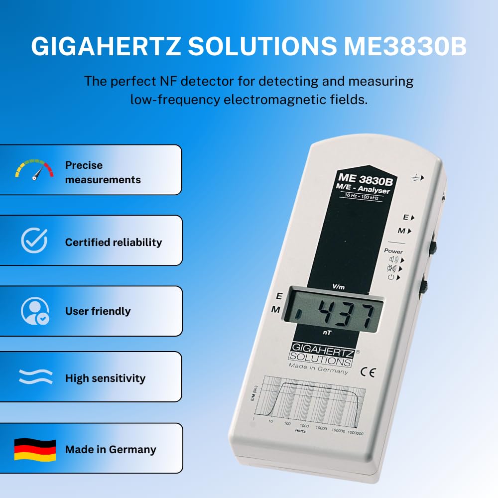 GIGAHERTZ Solutions ME3830B - Standard Electromagnetic Field Meter for Low Frequency 16 Hz - 100 kHz