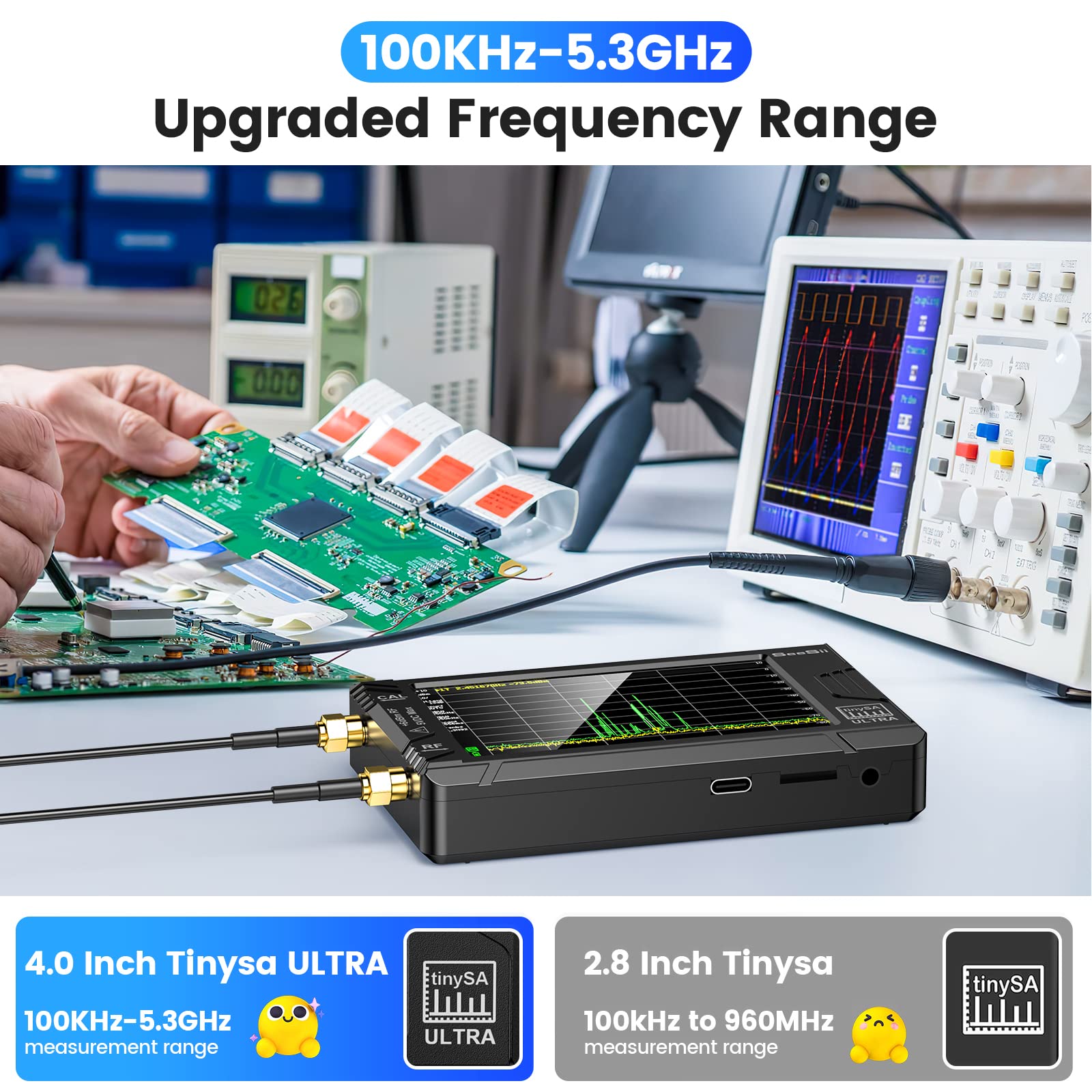 SeeSii TinySA Ultra Spectrum Analyzer, 4.0 Inch 100kHz to 5.3GHz Handheld Tiny Frequency Analyzer with 32Gb Card, 2-in-1 Signal Generator 100kHz to 800MHz MF/HF/VHF UHF Input,V0.4.5.1,2024 Upgraded