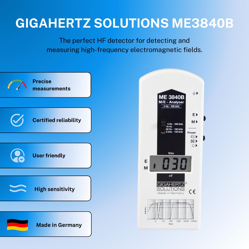 Gigahertz Solutions ME3840B EMF Meter 16Hz - 100kHz With Built In Frequency Filter