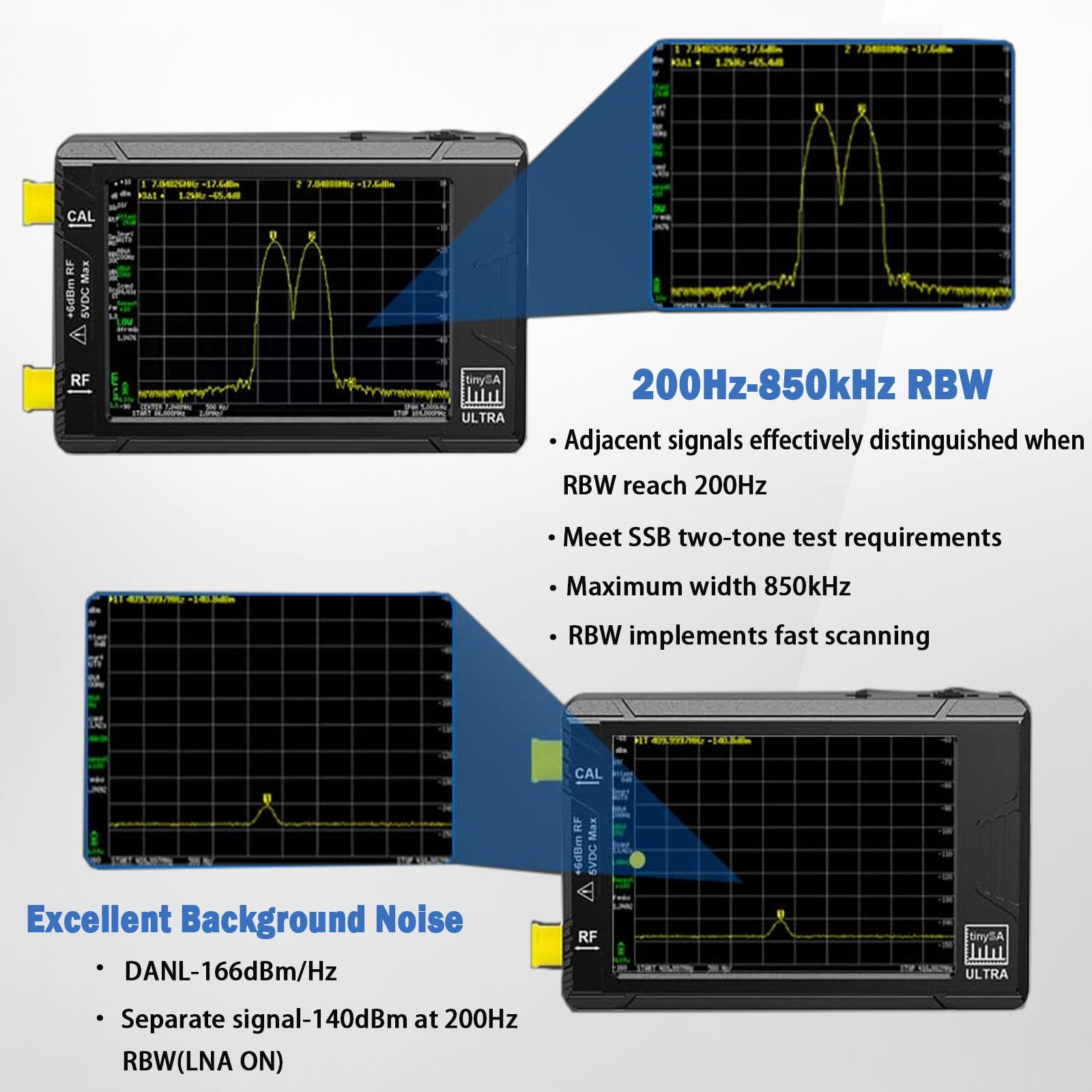 Upgraded TinySA Ultra Spectrum Analyzer, GOOZEEZOO 4inch 100kHz-5.3GHz Frequency Analyzer 2-in-1 100kHz to 800MHz MF/HF/VHF UHF Input 3000mAh Battery & 32GB SD Card V0.4.5.1