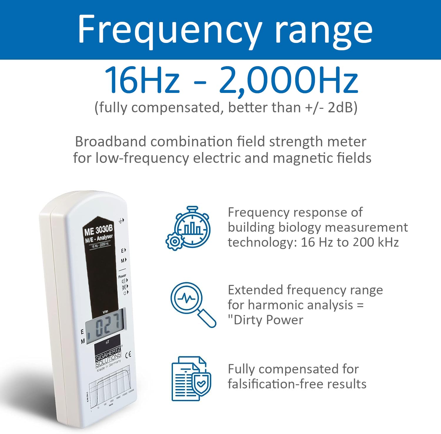 GIGAHERTZ SOLUTIONS ME3030B Low Frequency Gauss Meter (16Hz - 2KHz)