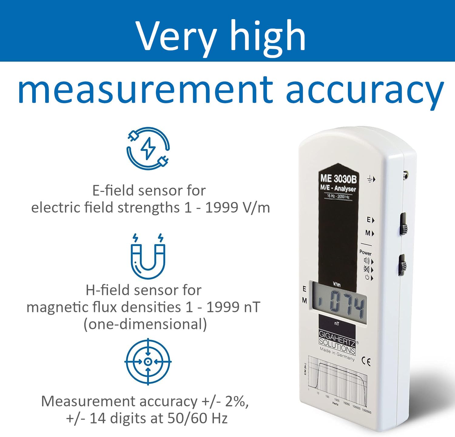 GIGAHERTZ SOLUTIONS ME3030B Low Frequency Gauss Meter (16Hz - 2KHz)