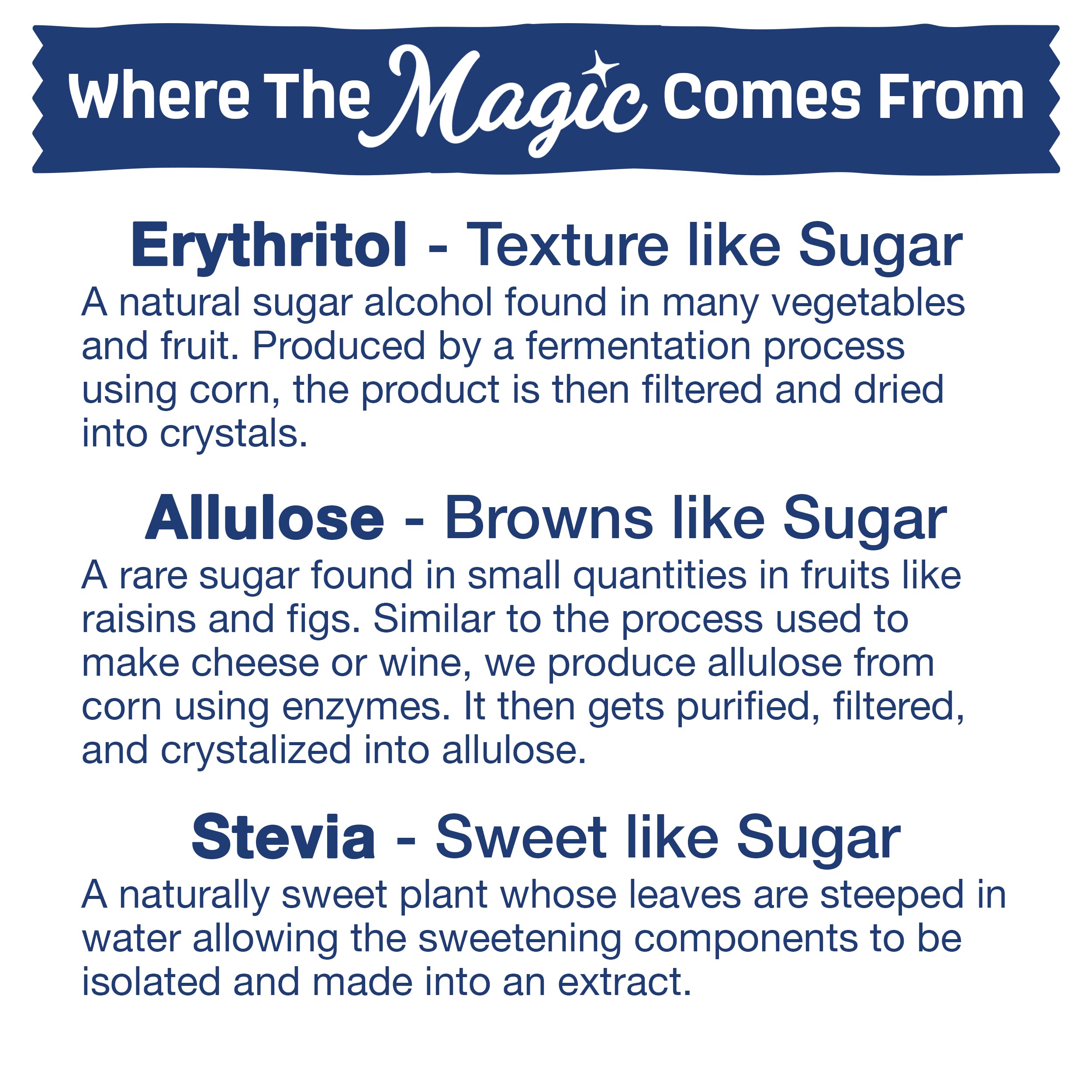 SPLENDA Magic Baker Brown Zero Calorie Plant Based Granulated Baking Blend with Stevia, Erythritol and Allulose – Zero Sugar, Keto Friendly, 1lb (16 oz) Pouch (Pack of 1)