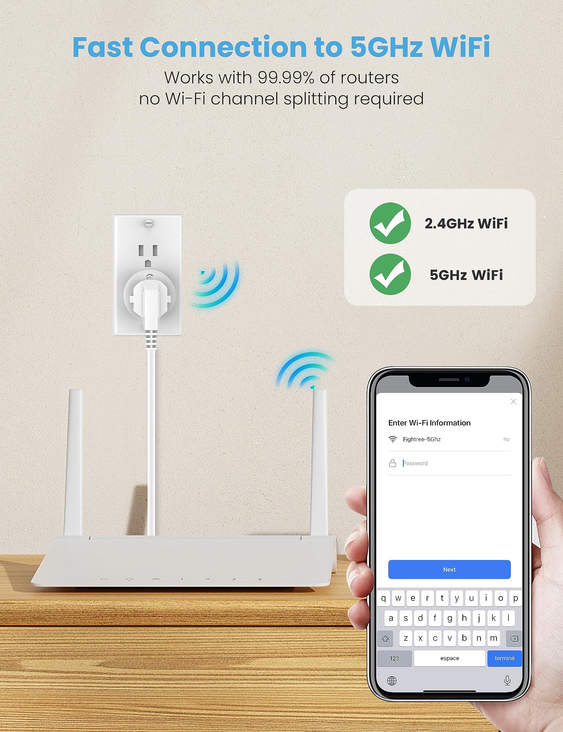 Smart Plug 5GHz, EIGHTREE Smart Plug Compatible with Alexa & Google Home, 5GHz & 2.4GHz WiFi, Smart Socket with Remote Control & Timer Function, 2 Pack