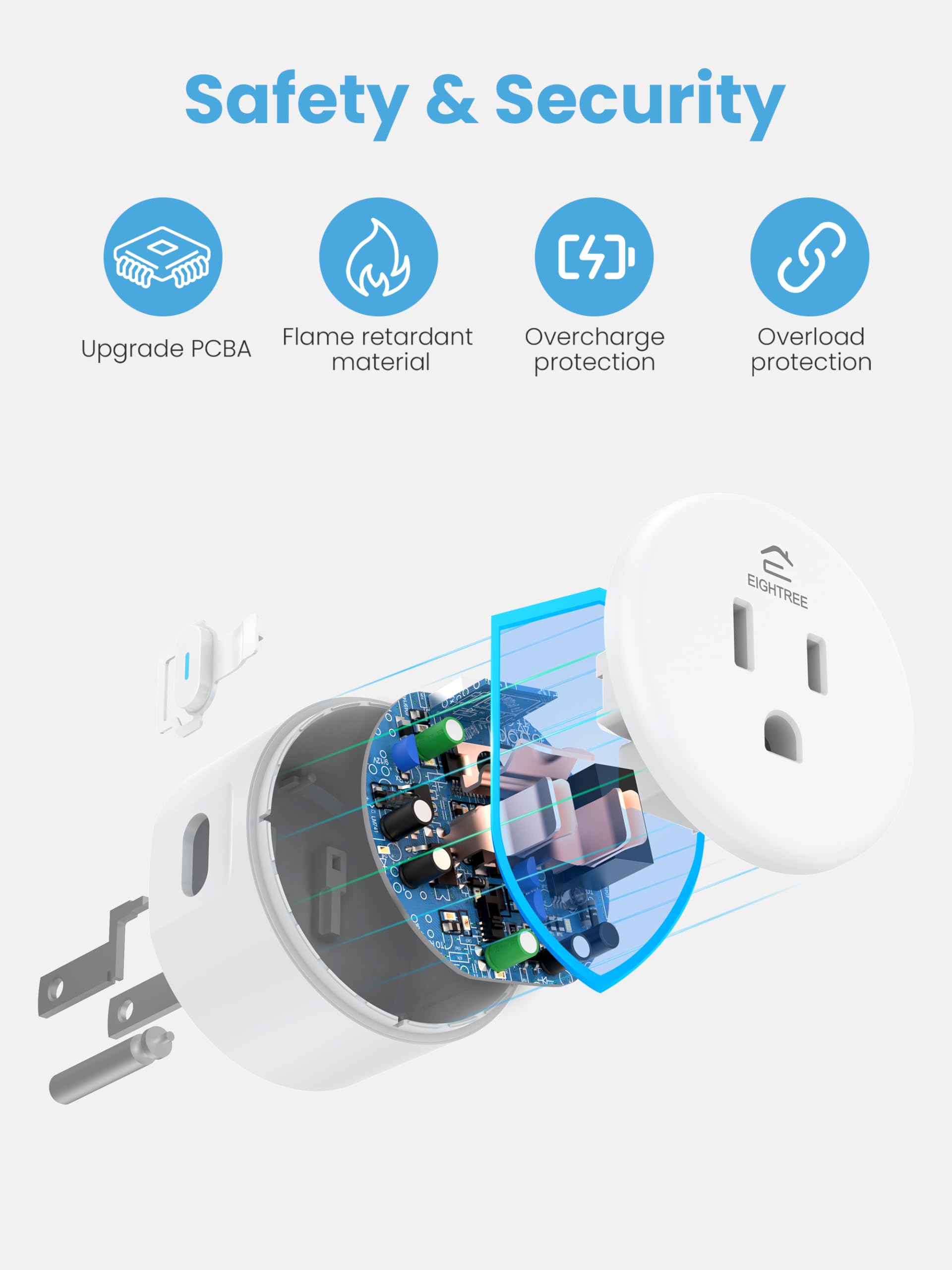 Smart Plug 5GHz, EIGHTREE Smart Plug Compatible with Alexa & Google Home, 5GHz & 2.4GHz WiFi, Smart Socket with Remote Control & Timer Function, 2 Pack