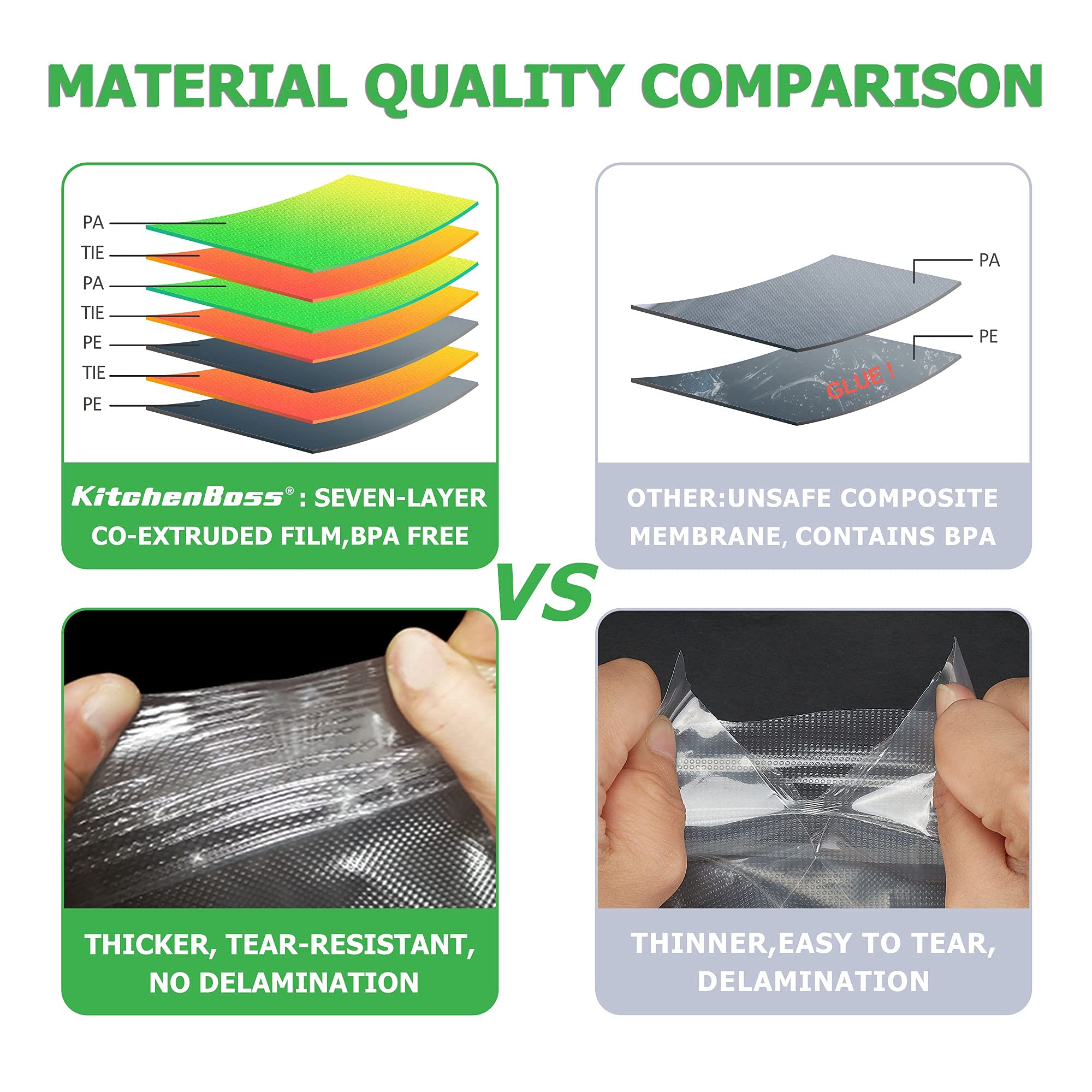 Vacuum Sealer Rolls Bag 100 Feet Total, 2 Pack 8"x50' and 11"x50' Food vacuum Saver Bag Rolls with Cutter Box,Sous Vide Roll Bag by KitchenBoss