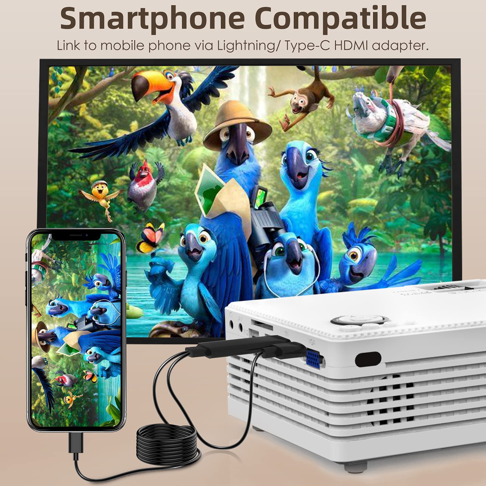 MOSECO 2022 Upgraded 7500Lumens Mini Projector, Full HD 1080P & 200" Display Supported, Portable Movie Projector Compatible with Phone, TV Stick, PS4, HDMI, AV, Dual USB [Tripod Included]