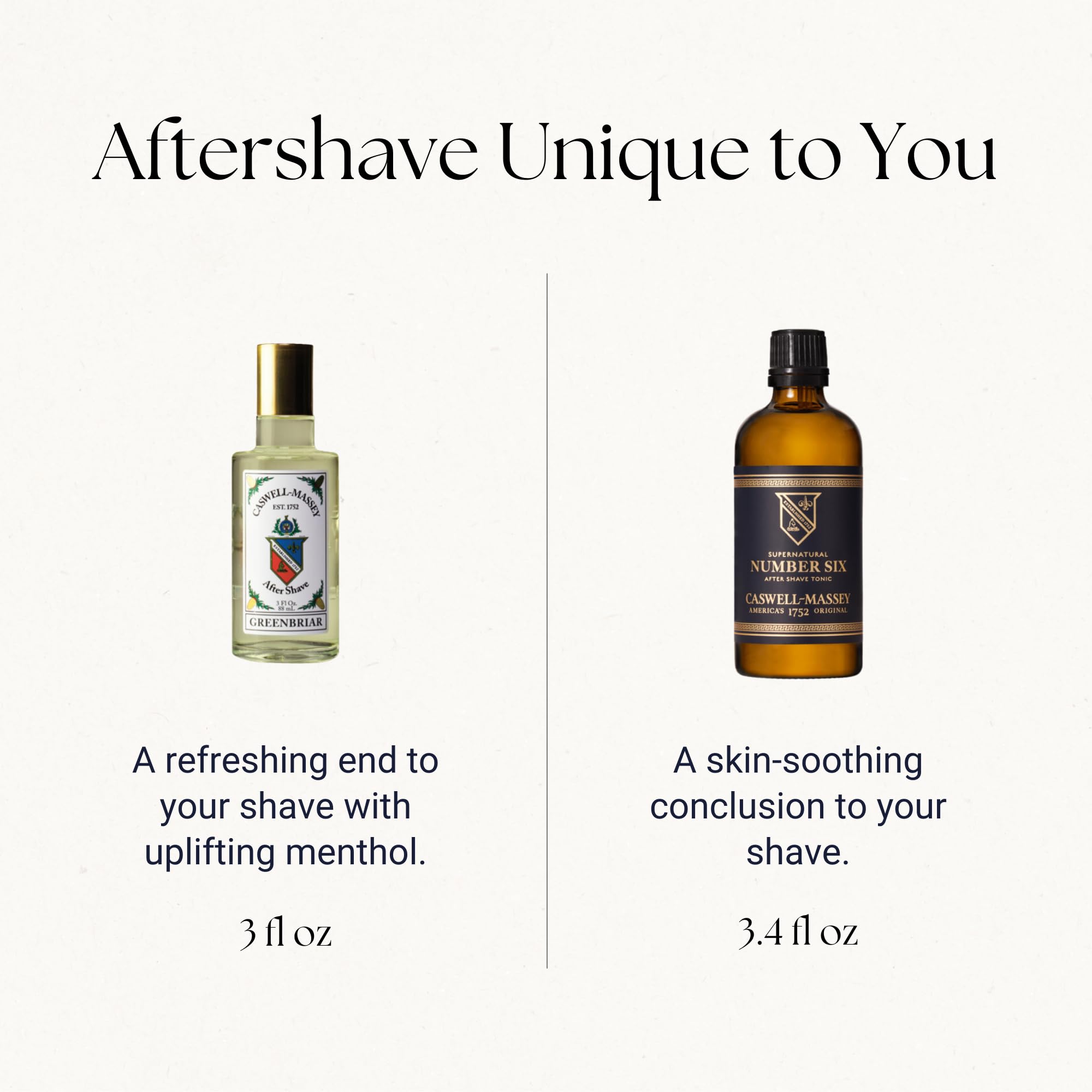 Caswell-Massey ROS After Shave Tonic, Refreshing and Invigorating Post-Shave Care, Masculine Rose Scent, 3.4 Fl Oz