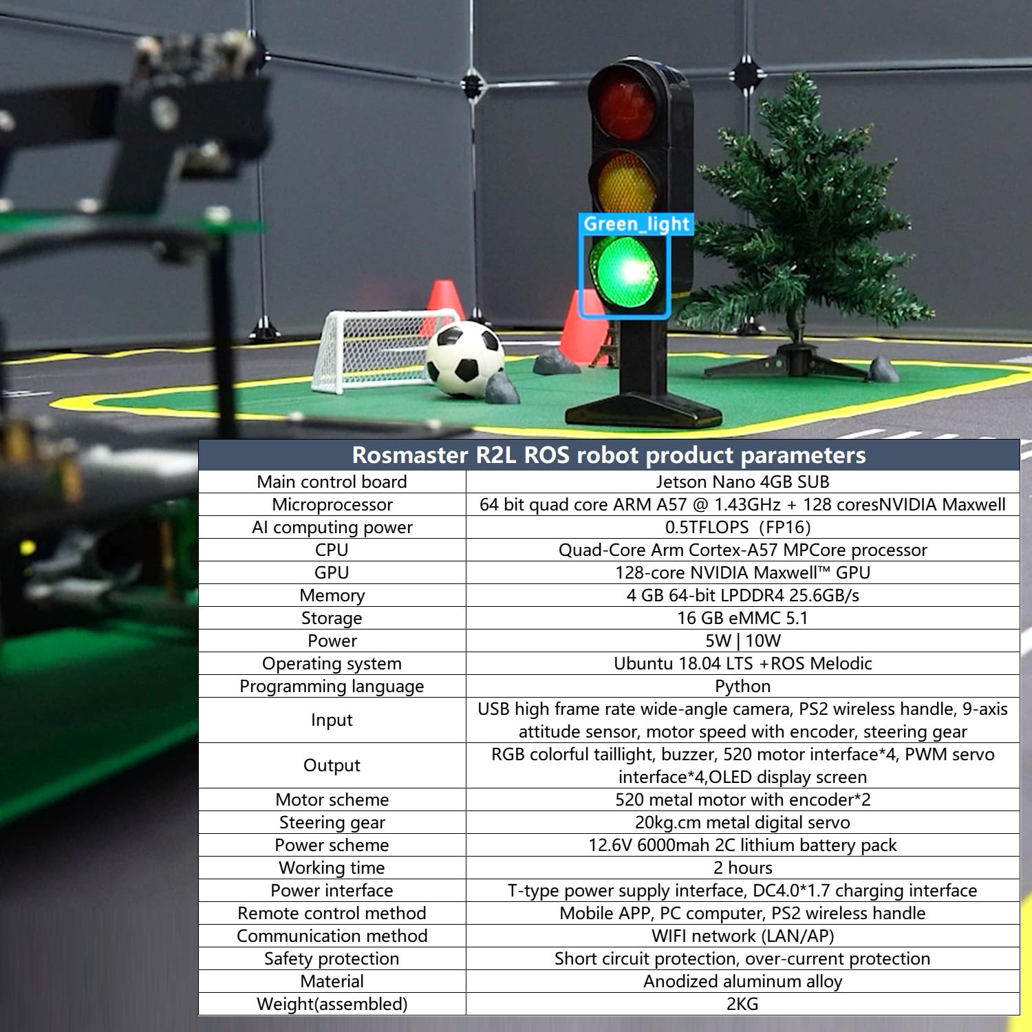 Yahboom AI Robotic Car Chassis kit Autopilot Training Ackerman Structure Learning Teaching Research Python Programming ROS Adults (R2L Standard Ver without Jetson Nano)