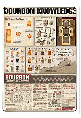 Vintage Metal Sign Bourbon Knowledge Tin Sign Vintage Bar Cafe Club Wall Decoration Plaque 12x17 Inch Infographic Iron Painting