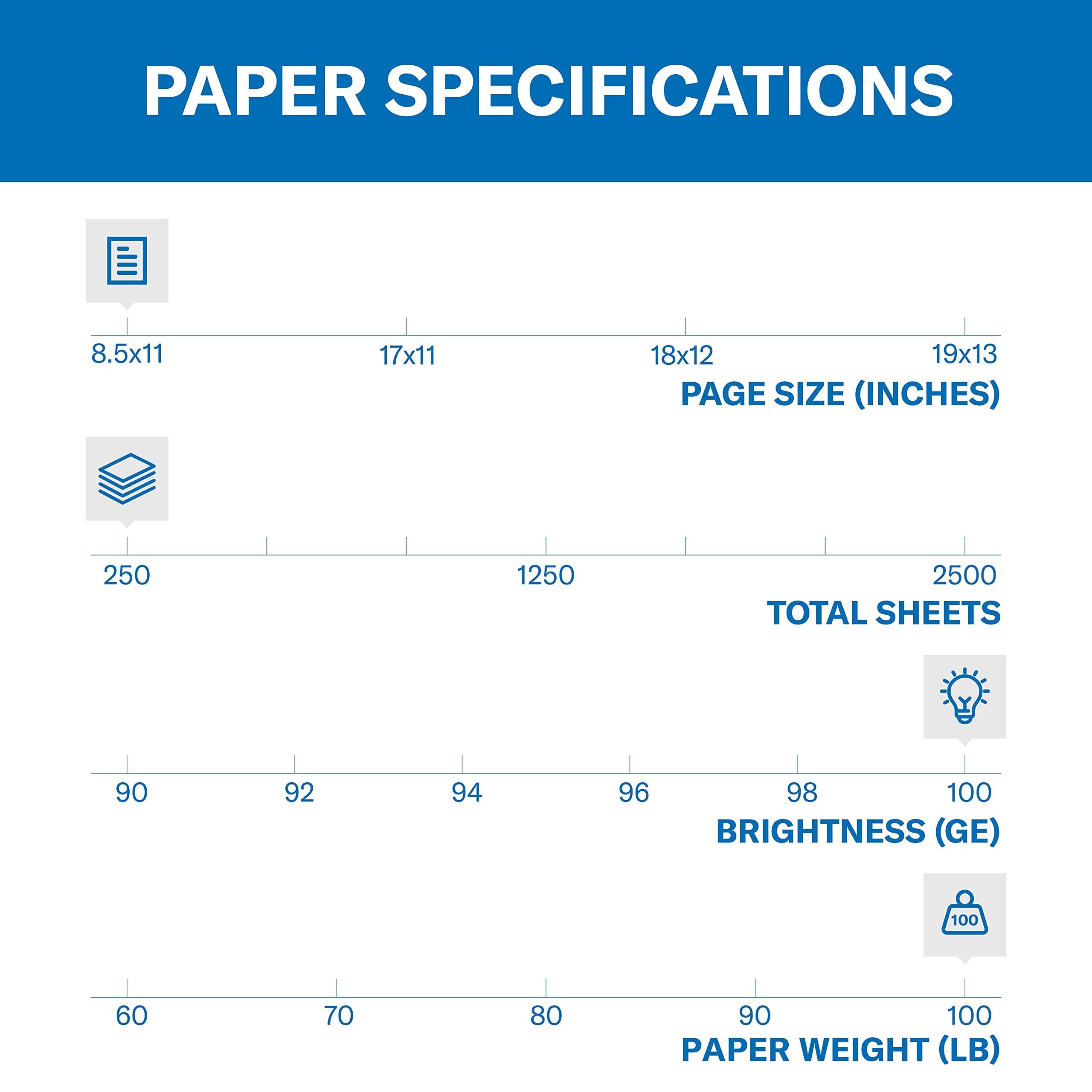 Hammermill Cardstock, Premium Color Copy, 100 lb, 8.5x11 - 1 Pack (250 Sheets) - 100 Bright, Made in the USA Card Stock, 120024R, White
