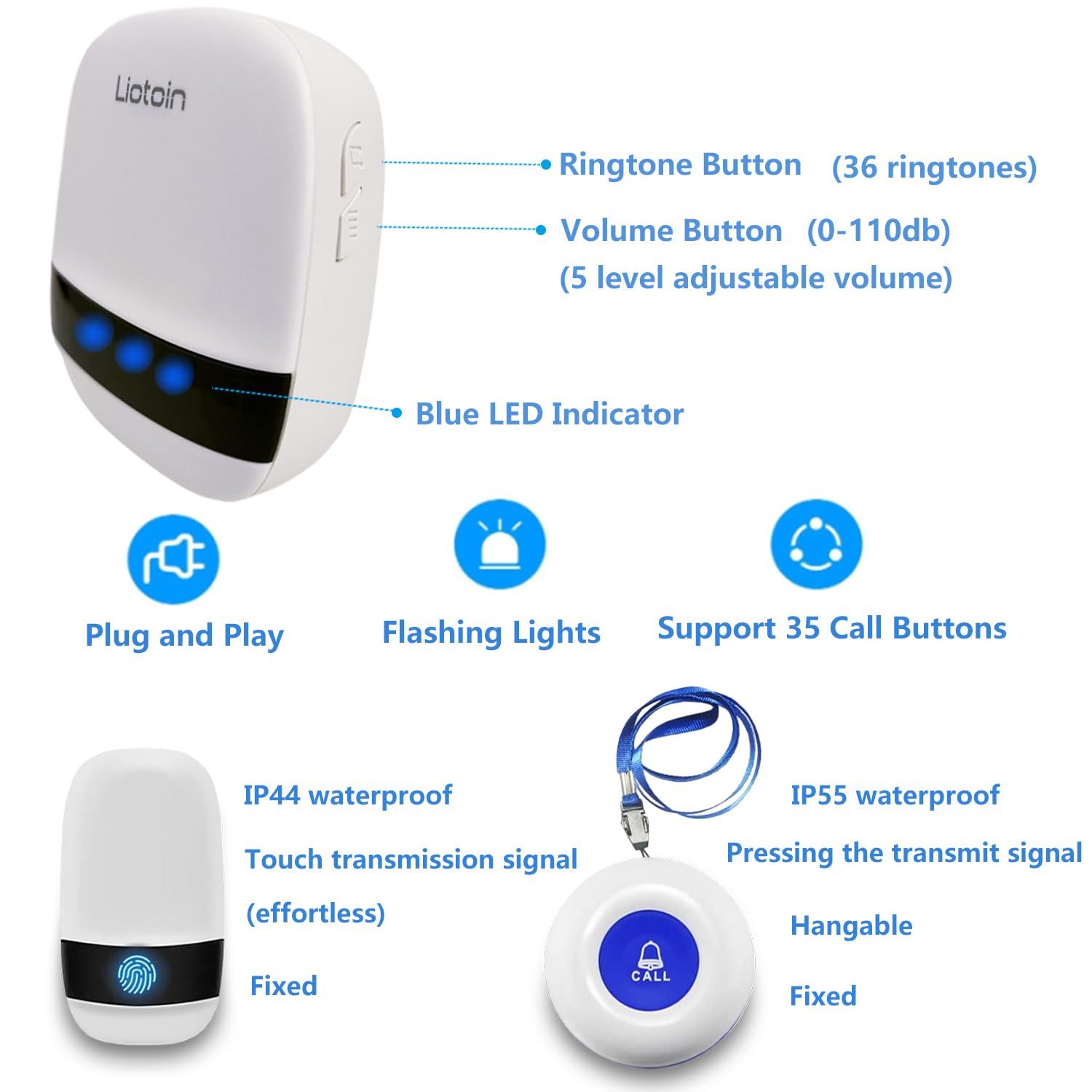LIOTOIN Wireless Caregiver Pager Call Button Nurse Alert System Call Bell for Home/Elderly/Patients/Disabled 3 Transmitters 3 Plugin Receivers (600+ft Operating Range)…