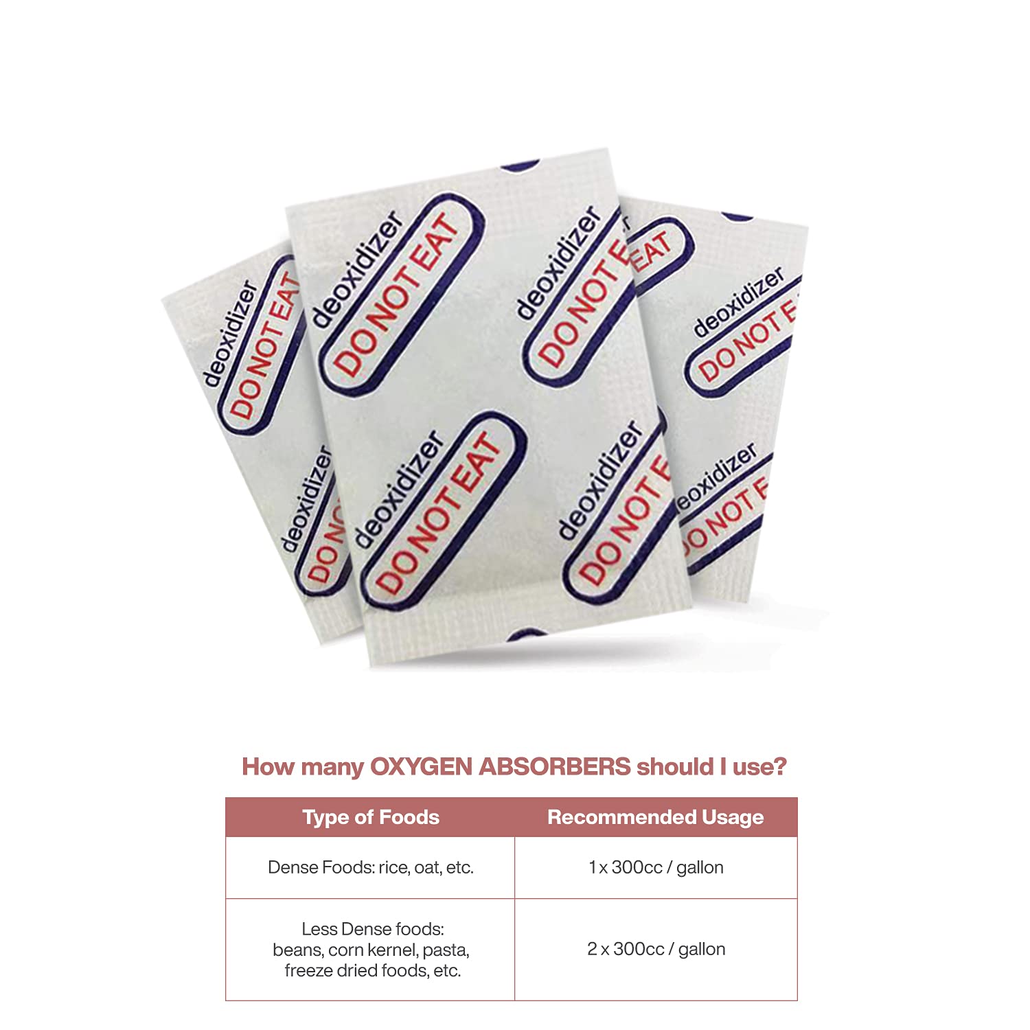 300cc Oxygen Absorbers (100 Packets - 10 Individual Pack of 10 Packets) for Food Storage, Food Grade Oxygen Absorbers Packets for Food (300CC(100-Pack))