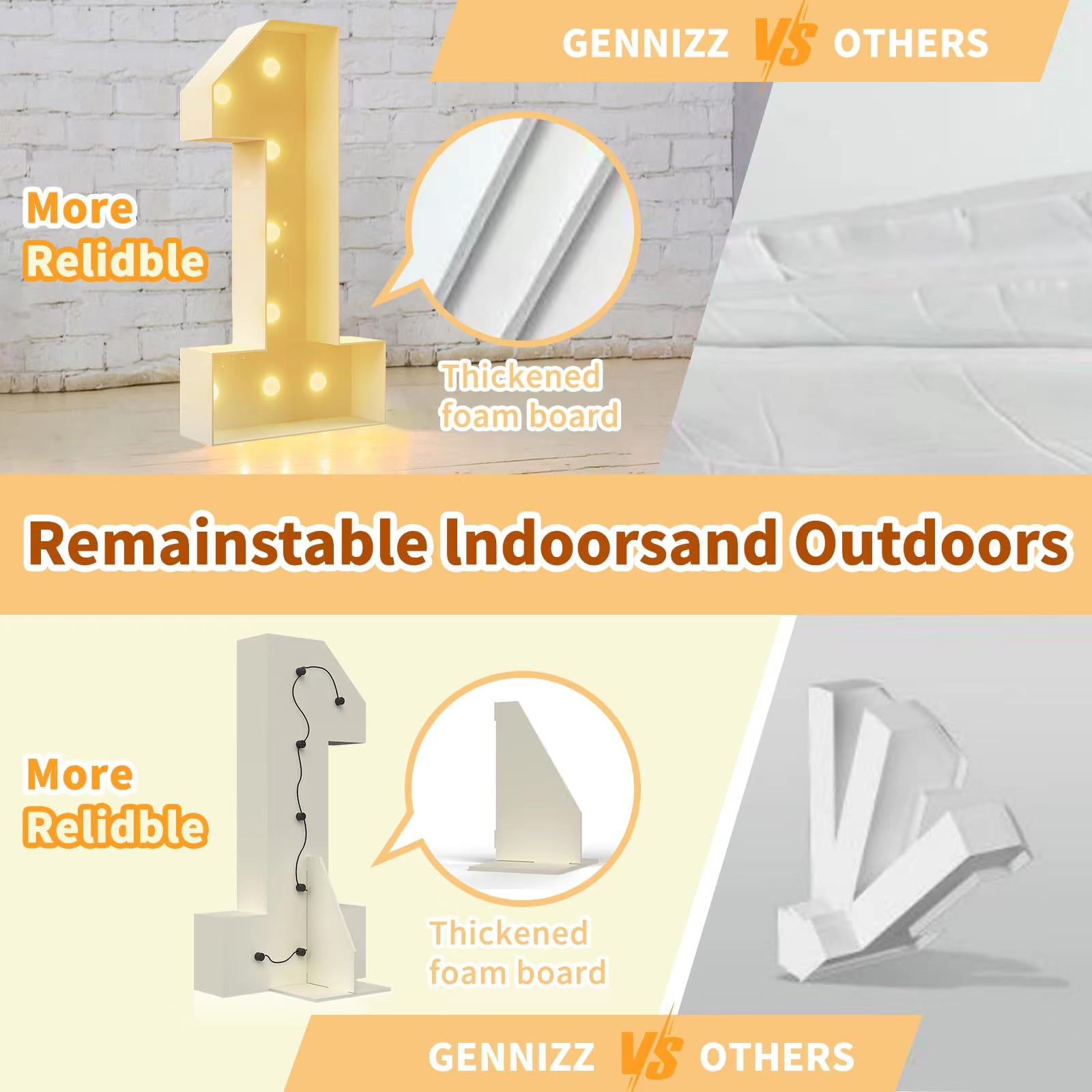 GENNIZZ 4FT Marquee Numbers with Hot Glue Gun, Marquee Light Up Numbers for 1st 21st Birthday Decorations, Marquee Light up Letters Anniversary Party Decor, Mosaic Numbers for Balloons Number 2