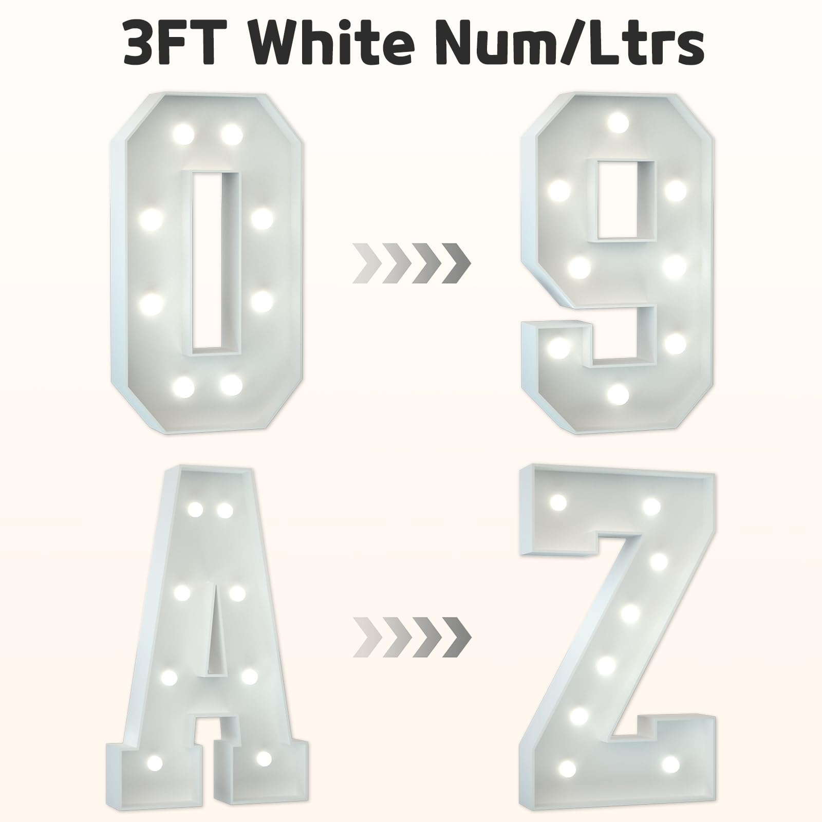imprsv 3FT Marquee Numbers, Light Up Numbers, Marquee Numbers 1, Cool White Light Up Numbers for Party, Big Numbers for 1st 16st 21st Birthday Party Decorations,Large Cardboard, Anniversary Decor