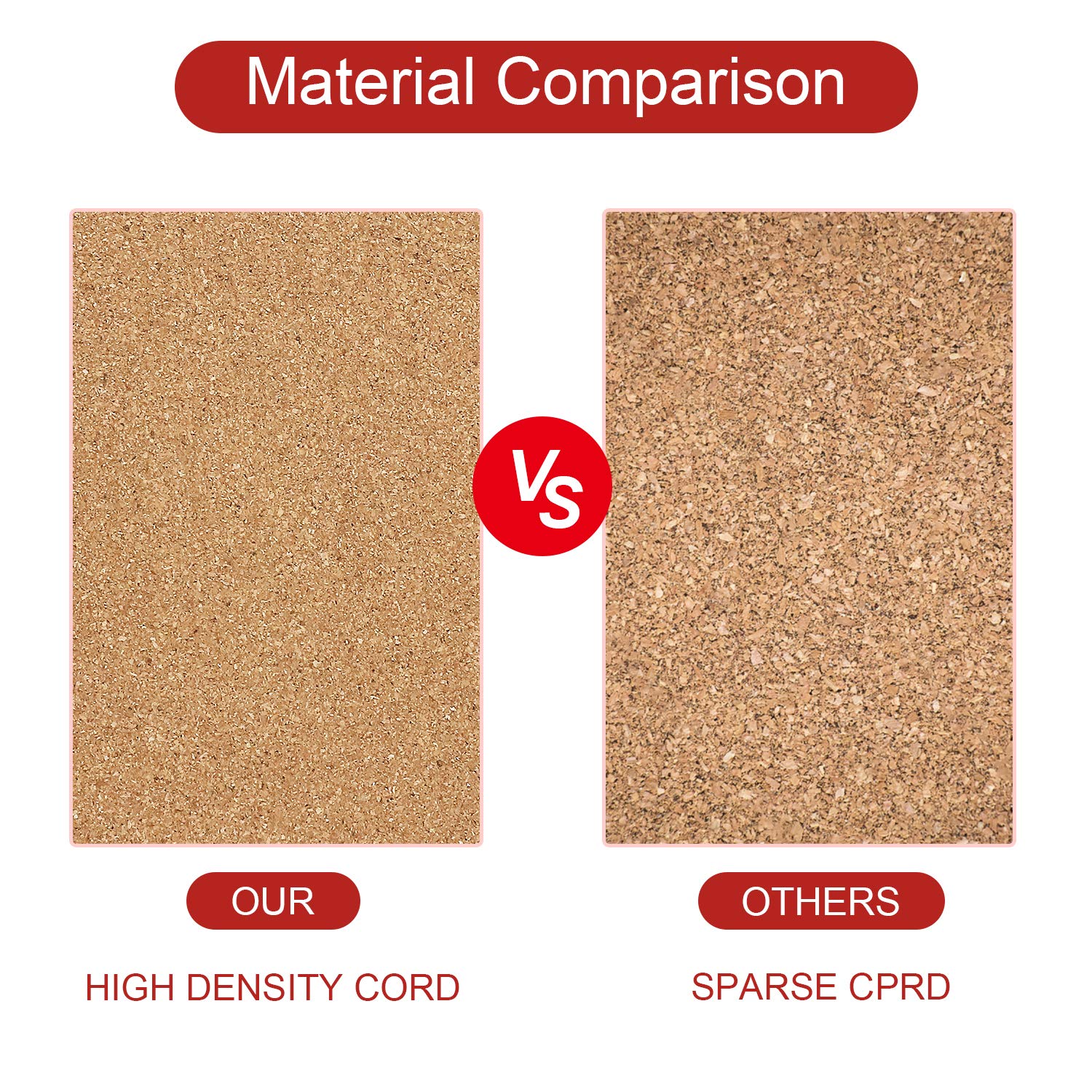 ODOME Cork Board Tiles 12”X 12” – 1/2” Thick Cork Board – Bulletin Board – Pin Board Decoration for Pictures,Ultra Strength Adhesive Backing – 6 Pieces Cork Boards for Walls – 1 Box Push Pins