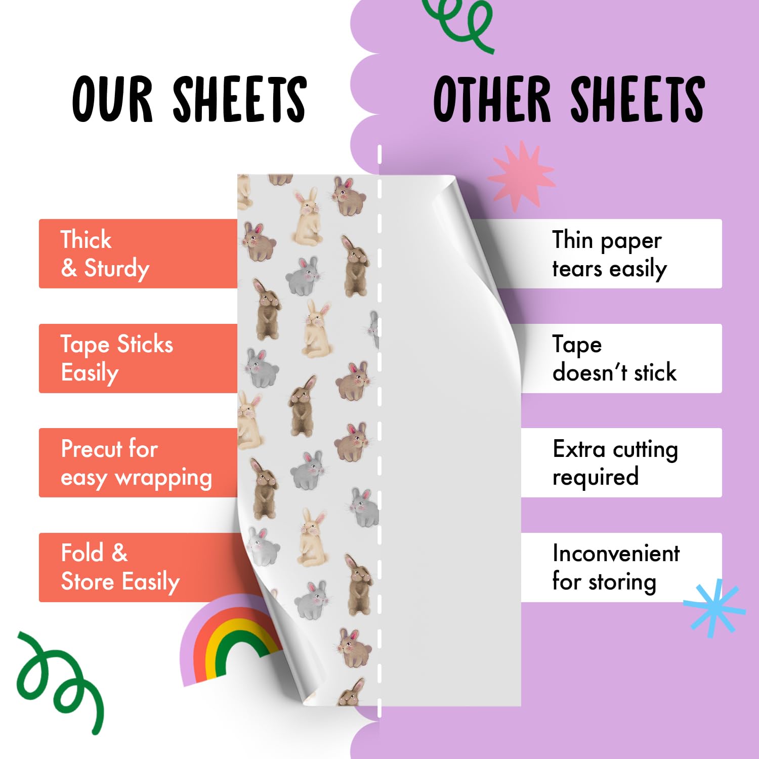 CENTRAL 23 - Easter Bunny Wrapping Paper for Girls Kids Boys - 6 Sheets of Gift Wrap for Boys - Fluffy Bunnies - For Men Women - For Birthdays - Easter Decorations Religious - Recyclable