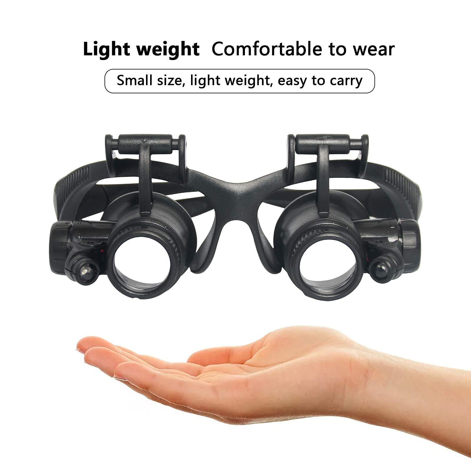 mlogiroa Head Mounted Magnifier with LED Light, Jewelers Loupe Magnifying Glasses with 8 Interchangeable Lens: 2.5X/4X/6X/8X/10X/15X/ 20X/25X for Close Work/Electronics/Eyelash/Crafts/Jewelry/Repair