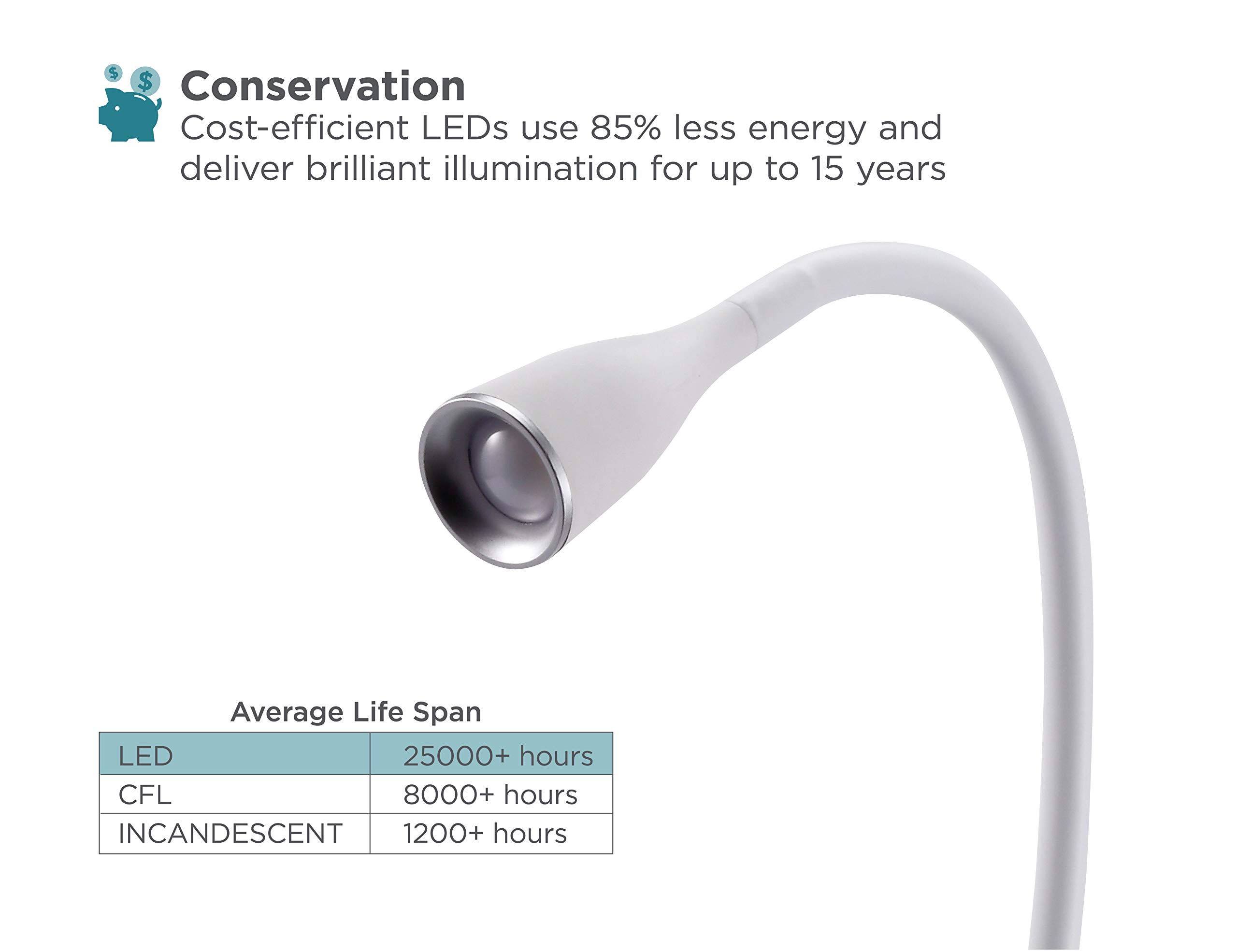BLACK+DECKER Gooseneck LED Floor Lamp, 54" Height with Weighted Base, White (VLED1824F-WHITE-BD)