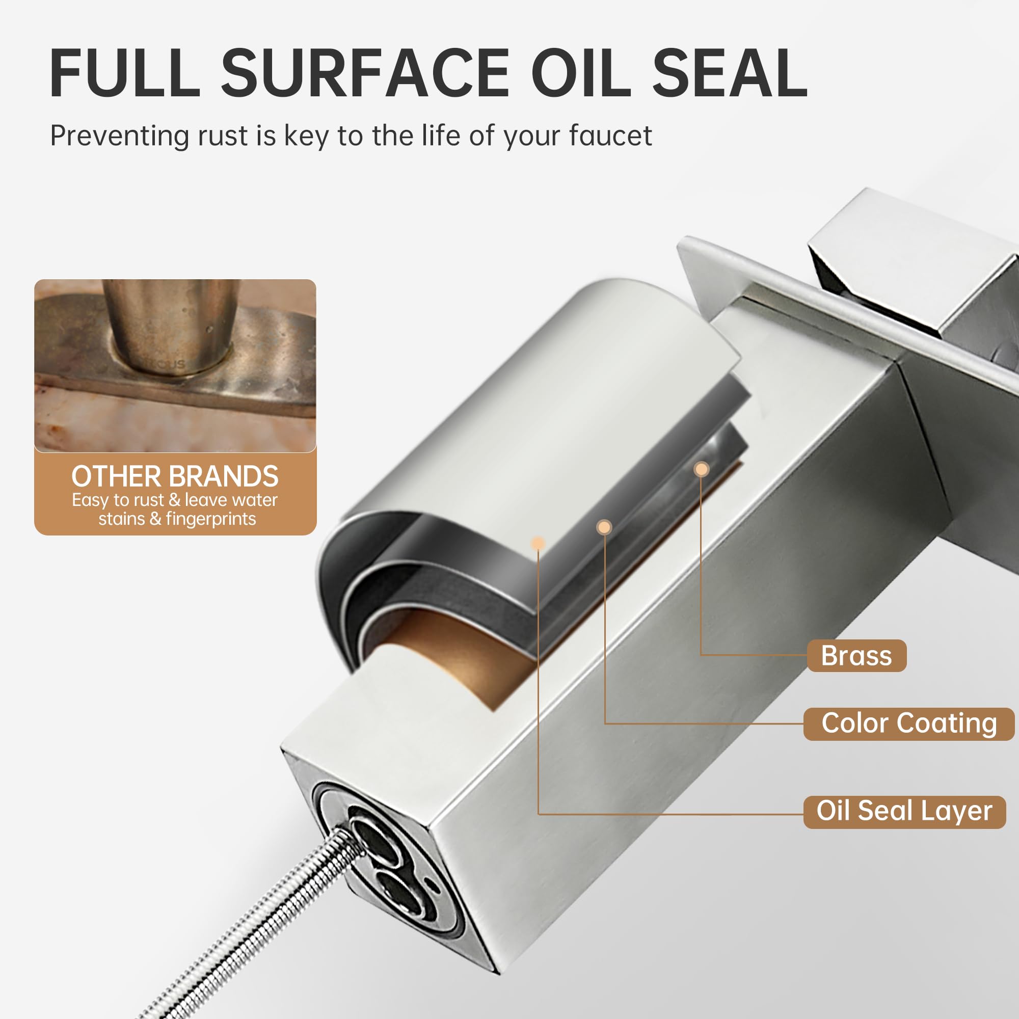 Fransiton Brushed Nickel Waterfall Bathroom Faucet Lavatory Single Handle 1 or 3 Hole Bathroom Sink Faucet Washbasin Faucet with Deck and Pop-up Drain