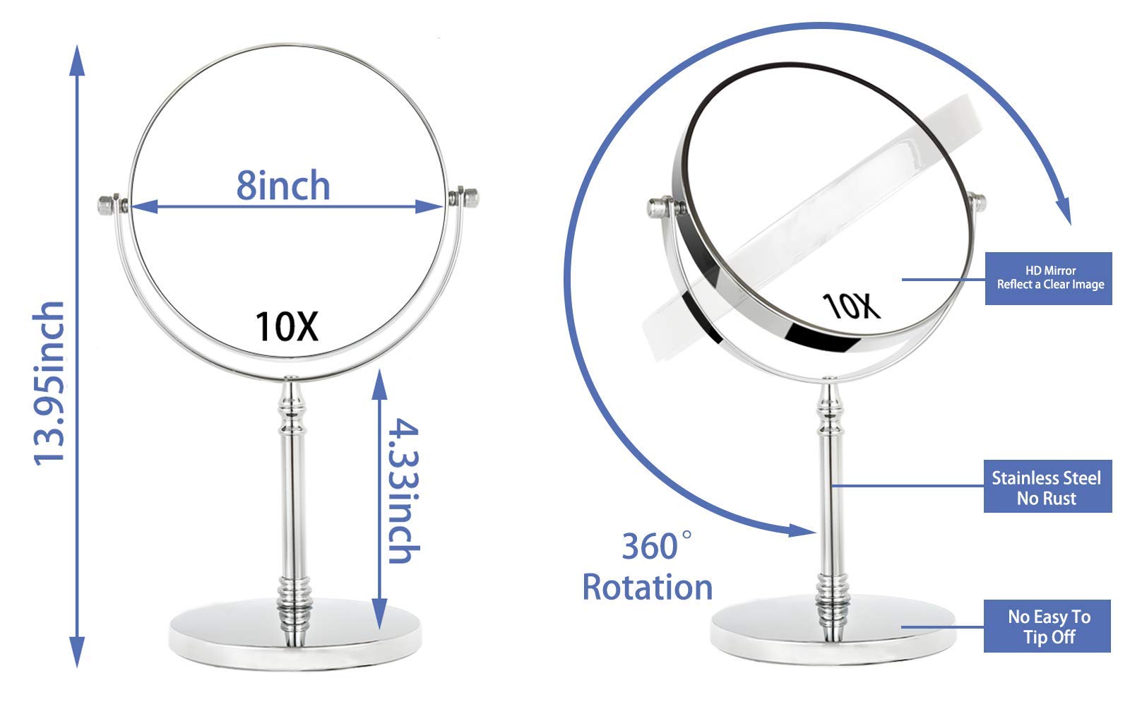 TAOKEY 8Inch 10X Magnifying Mirror, Double Sided Makeup Mirror on Round Stand for Tabletop, Bedroom Vanity Desk and Bathroom Counter - Free Standing Double Sided 10X/1X Magnification Mirror.