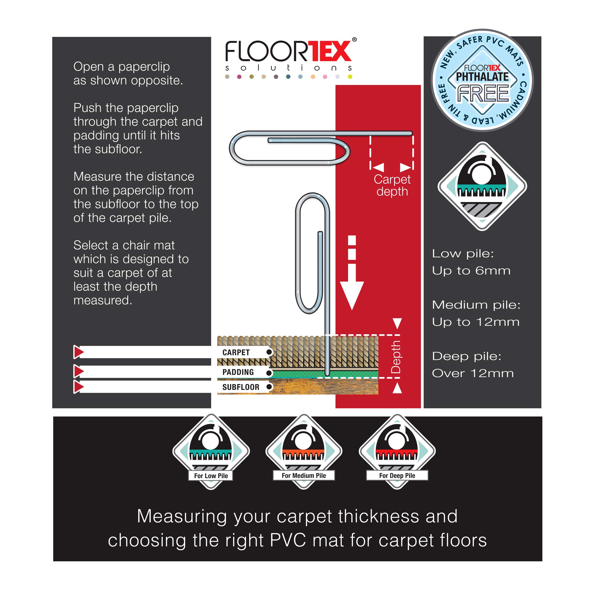 Floortex Computex Anti-Static AdvantageMat, PVC Chair Mat for Carpets up to 3/8" Thick, 60" x 48", Rectangular, Clear (3115226EV)