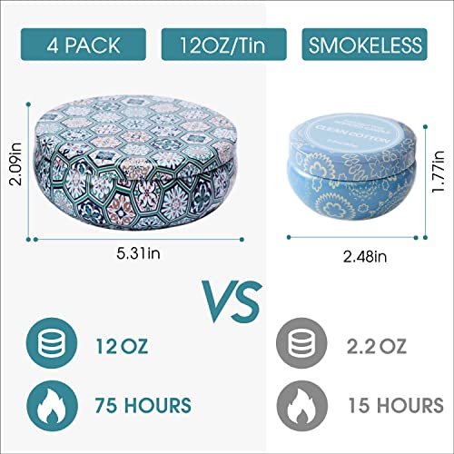 Citronella Candles Outdoor Set 4 x12oz Decorative Large Citronella Candles Outdoor Candles