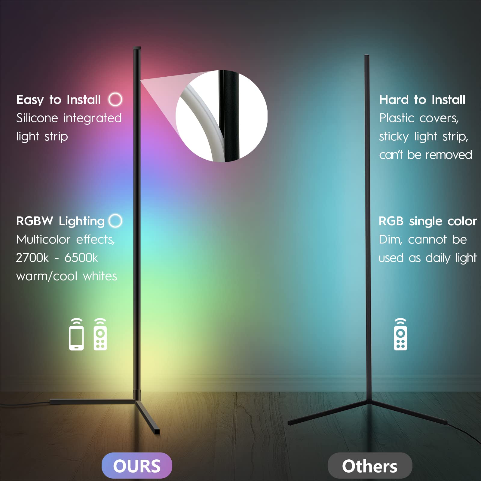 RGBWW Smart LED Floor Lamp for Living Room, Compatible with Alexa, Google Home, 69" Tall Modern Standing Lamp for Bedroom with Remote & WiFi APP Control, 2700k-6500k Corner Lamp with Linen Lampshade