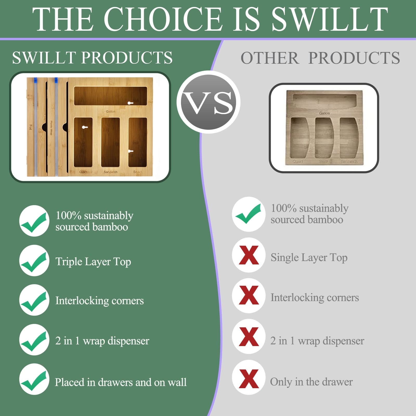 SWILLT - Premium Bamboo Ziplock Bag Organizer for Kitchen Drawer Organizer or Pantry Wall [Exclusive 3 Layer Top Design] -Integrated 2 in 1 Aluminum Foil and Plastic Wrap Dispenser with Cutters- The Perfect Deals/ Holiday Organization Gift