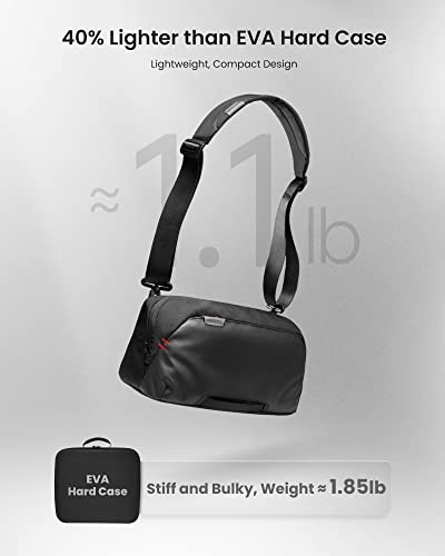 tomtoc Carrying Case for Steam Deck Console & Accessories, Protective Shoulder Bag Pouch with Pockets Fit Console, Original AC Charger Adapter, Original Dock, Lightweight Everyday Carry Bag for Travel