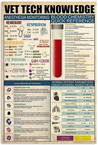 KJSKH Vet Tech Knowledge Funny Metal Tin Signs Anesthesia Monitoring Home Bedroom People Cave Bathroom Living Room Cafe Kitchen Home Wall Decor Retro Print Poster Best Gift Plaque