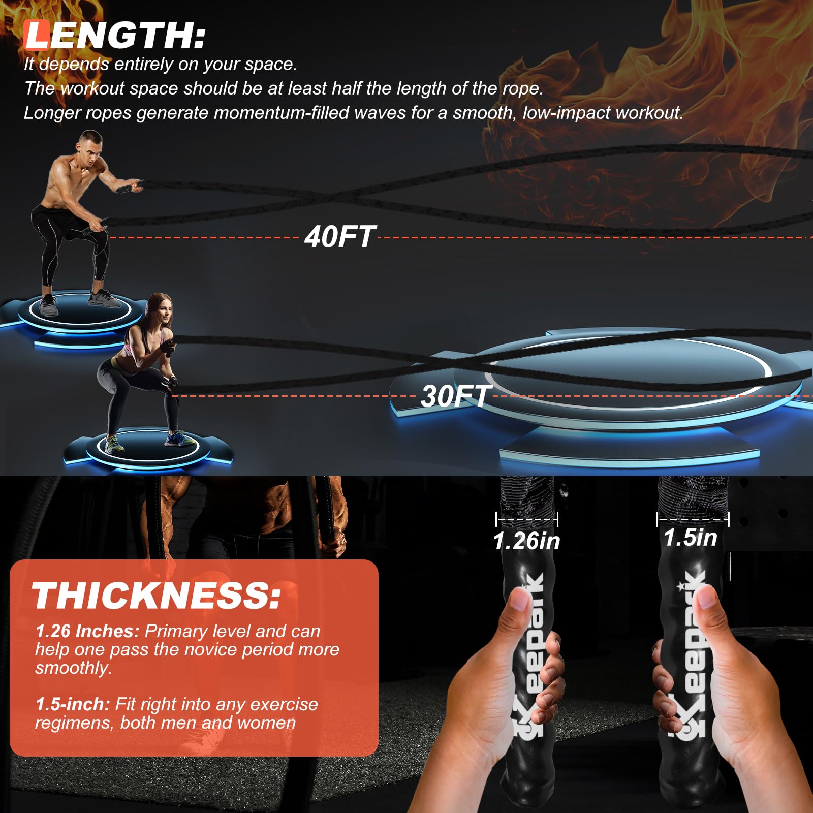 Battle Ropes for Home Gym Exercise: 1.5 Inch Diameter 40FT Length Workout Rope Exercise Rope Training Ropes with Protective Sleeve, Heavy Battle Rope For Workout Exercise Fitness & Strength Training