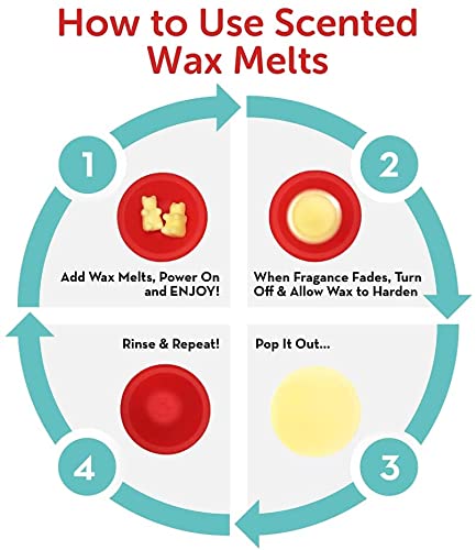 Happy Wax Lavender Lovers Collection Scented Natural Soy Wax Melts β 6 Total Oz. of Scented Wax Melts, Collection Includes 2oz Lavender Cactus, 2oz Calming Lavender, and 2oz Lavender Chamomile