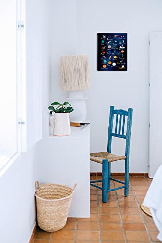 Tizzer Early Learning Letters Canvas Wall Art Prints,Outer Space Cute Solar System Paintings Prints,11x14 inches Artwork for Bedroom Living Room Kids Room Classroom Nursery Playroom Home Decorations