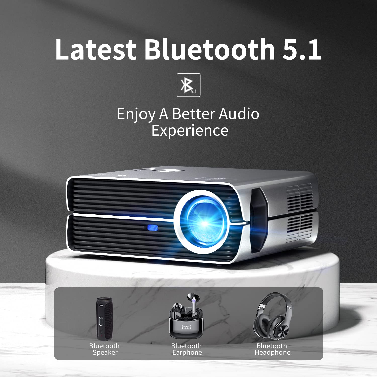 Projector with WiFi and Bluetooth, ASAKUKI Native 1080P 4K Support 450 ANSI Outdoor Movie Proyector, Indoor Home Theater Video Projector w/Portable Bag, Compatible with TV Stick/Phone/iPhone/Laptop