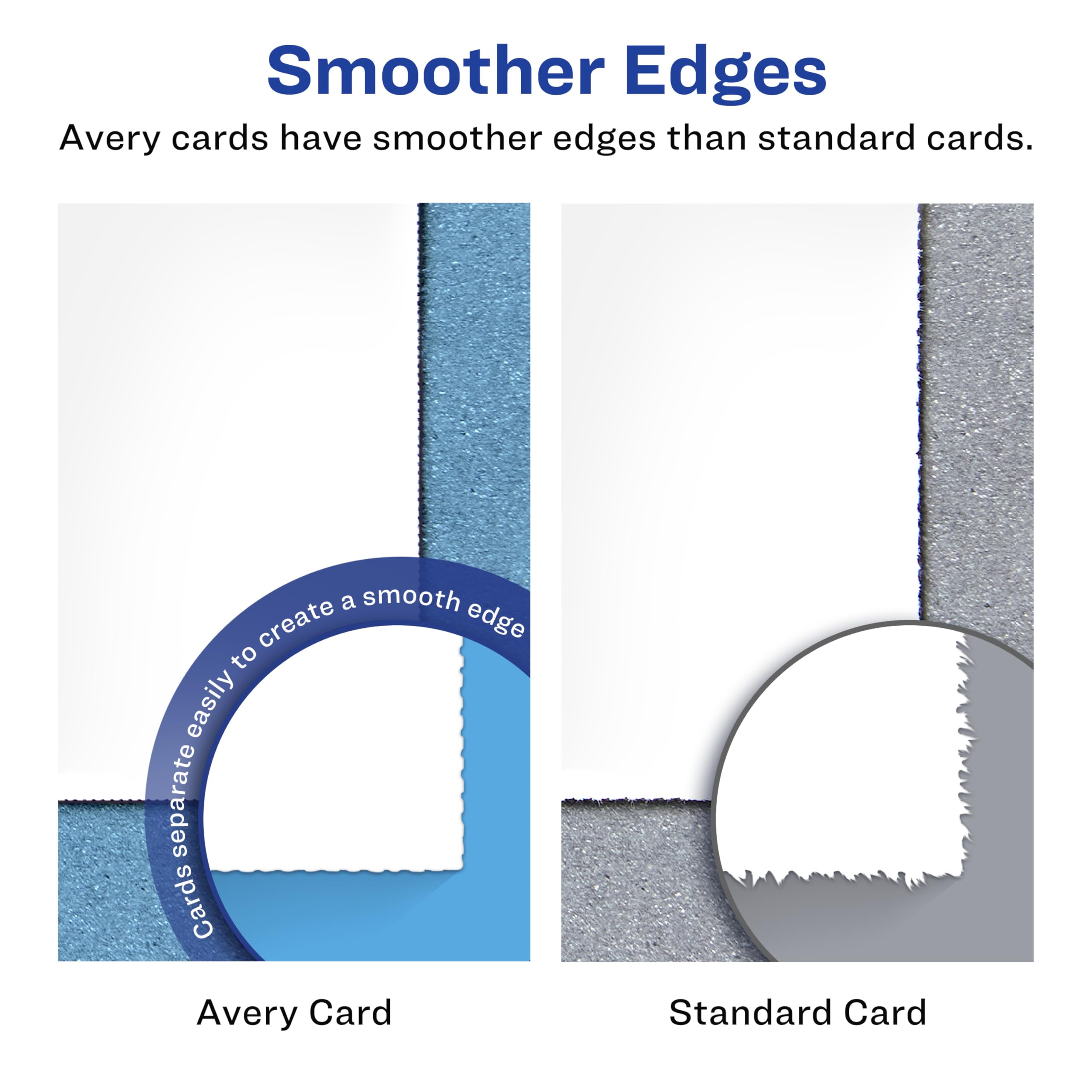 Avery Printable Cards, Inkjet Printers, 120 Cards, 4.25 x 5.5, Heavyweight, Textured (3380)
