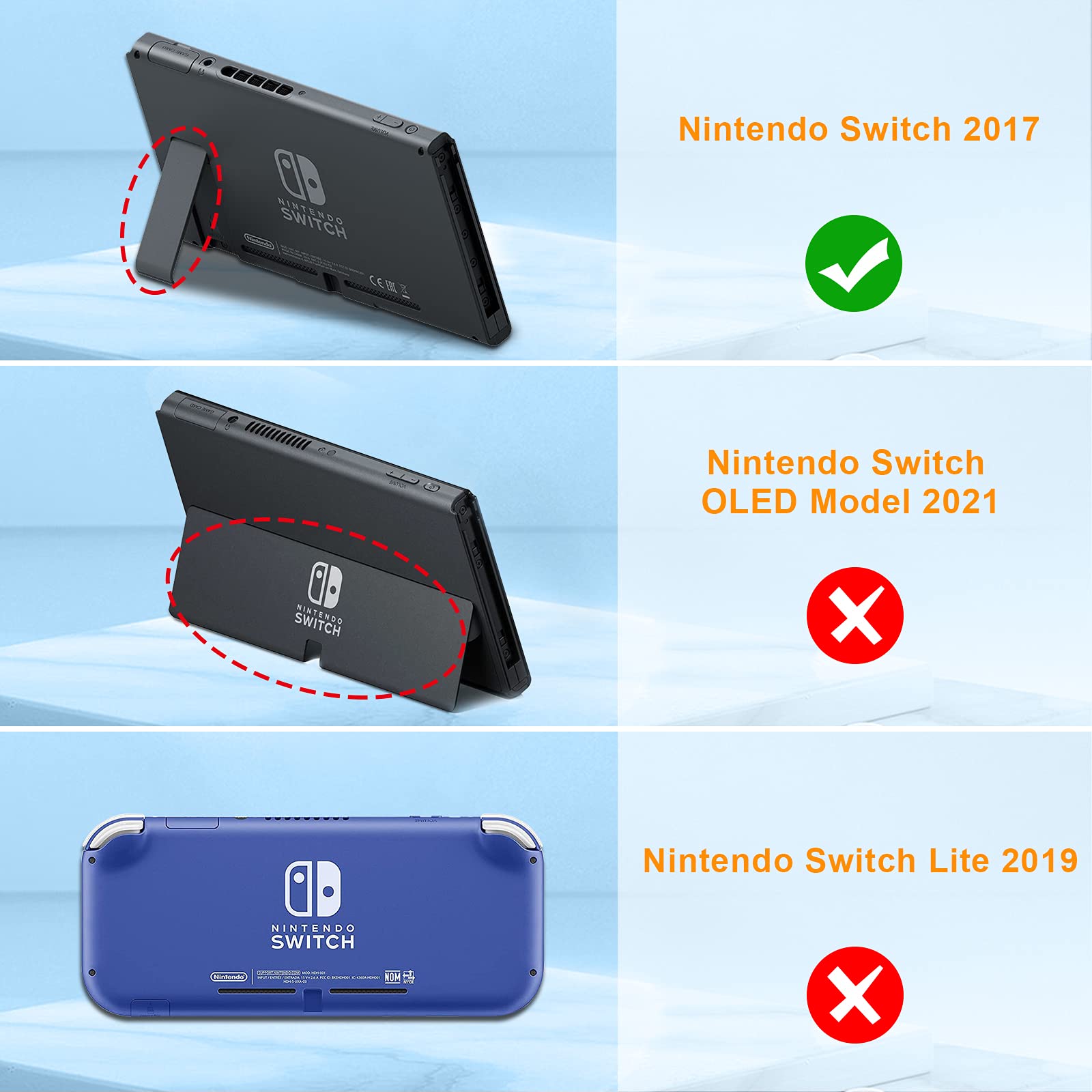 FINTIE Silicone Case Compatible with Nintendo Switch - Soft [Anti-Slip] [Shock Proof] Protective Cover with Ergonomic Grip Design, Drop Protection Grip Case (Purple)