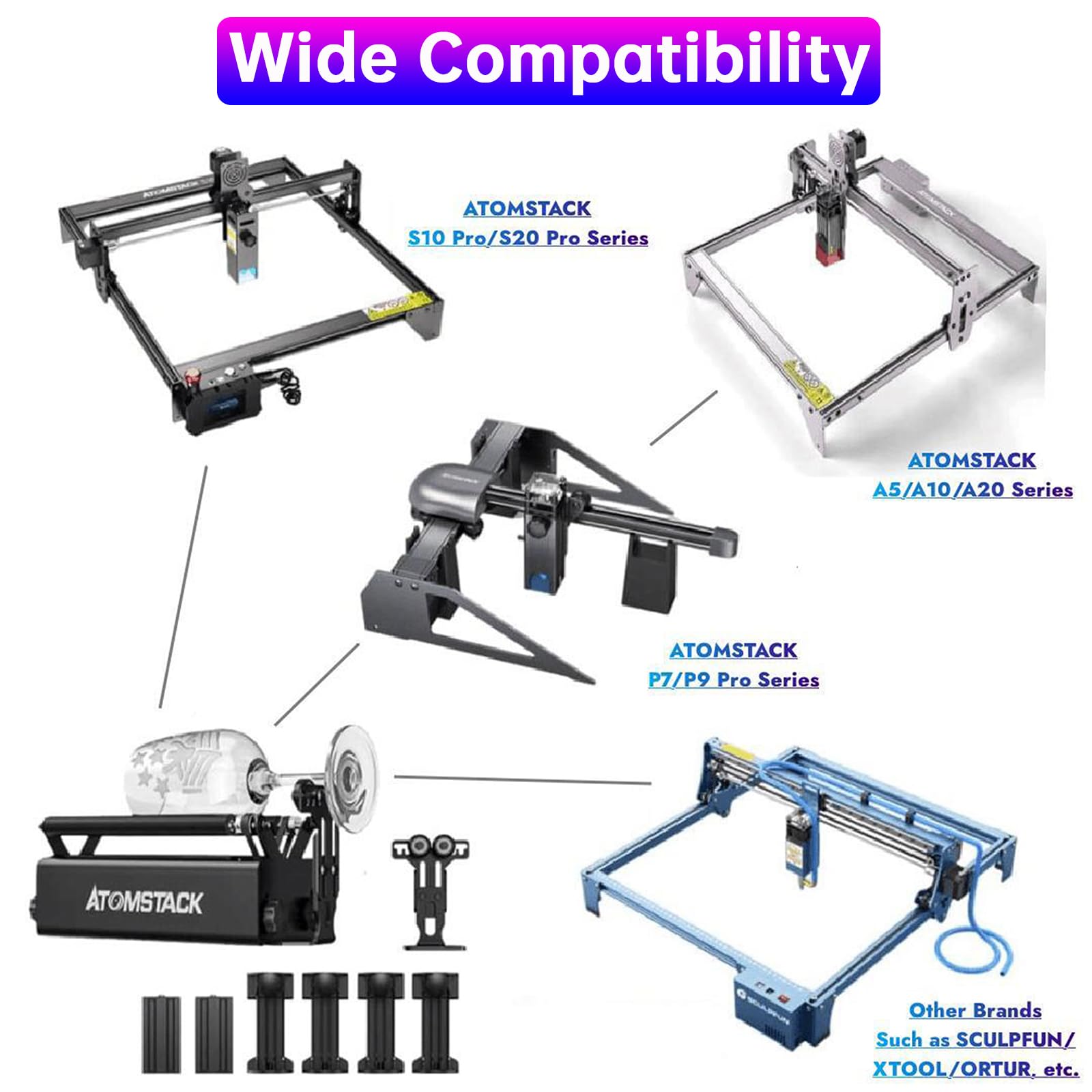 ATOMSTACK R3 Pro Laser Rotary Roller, Engraving Auxiliary Module for Laser Engraver, 360° Y-axis Rotating Roller for Carving of Goblet/Cylindrical/Round/Oversized Objects (R3 Pro Rotary Roller)