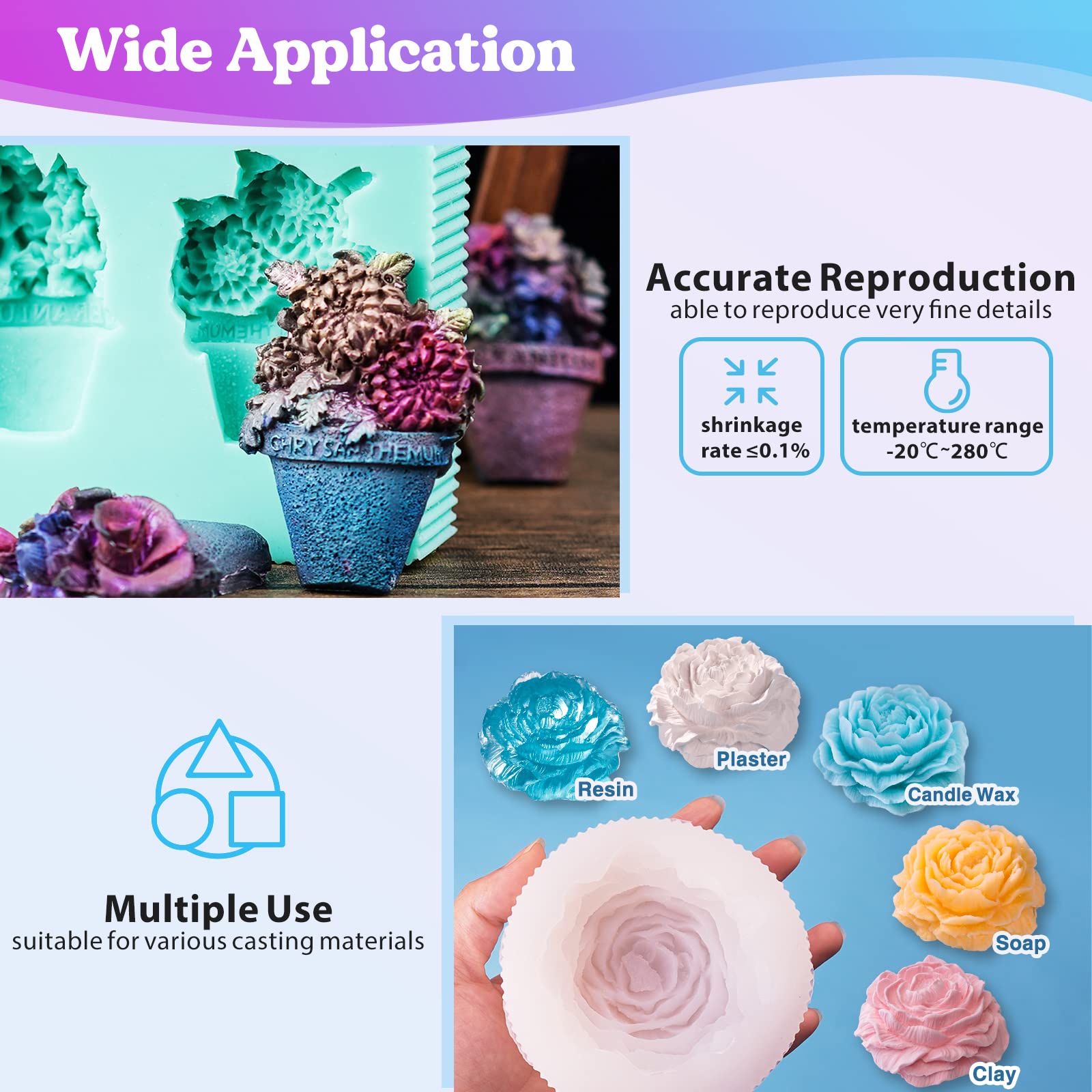 LET'S RESIN Silicone Mold Making Kit Liquid Silicone Rubber Non-Toxic Translucent Clear Mold Making Silicone-Mixing Ratio 1:1-Molding Silicone for Resin Molds,Silicone Molds DIY Manual Making(20.46oz)