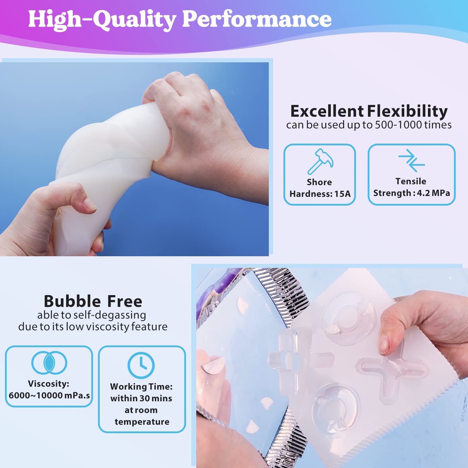 LET'S RESIN Silicone Mold Making Kit Liquid Silicone Rubber Non-Toxic Translucent Clear Mold Making Silicone-Mixing Ratio 1:1-Molding Silicone for Resin Molds,Silicone Molds DIY Manual Making(20.46oz)
