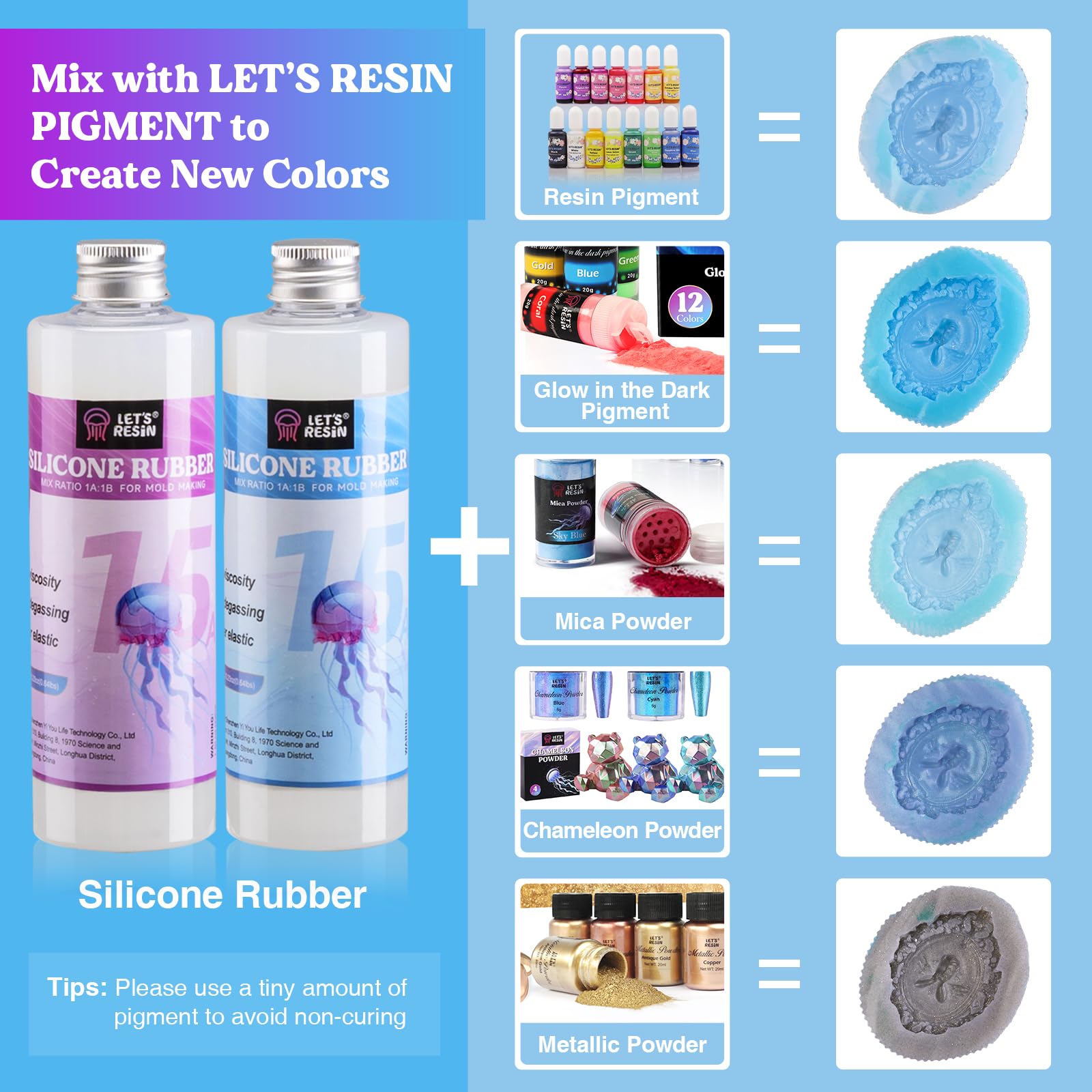 LET'S RESIN Silicone Mold Making Kit Liquid Silicone Rubber Non-Toxic Translucent Clear Mold Making Silicone-Mixing Ratio 1:1-Molding Silicone for Resin Molds,Silicone Molds DIY Manual Making(20.46oz)