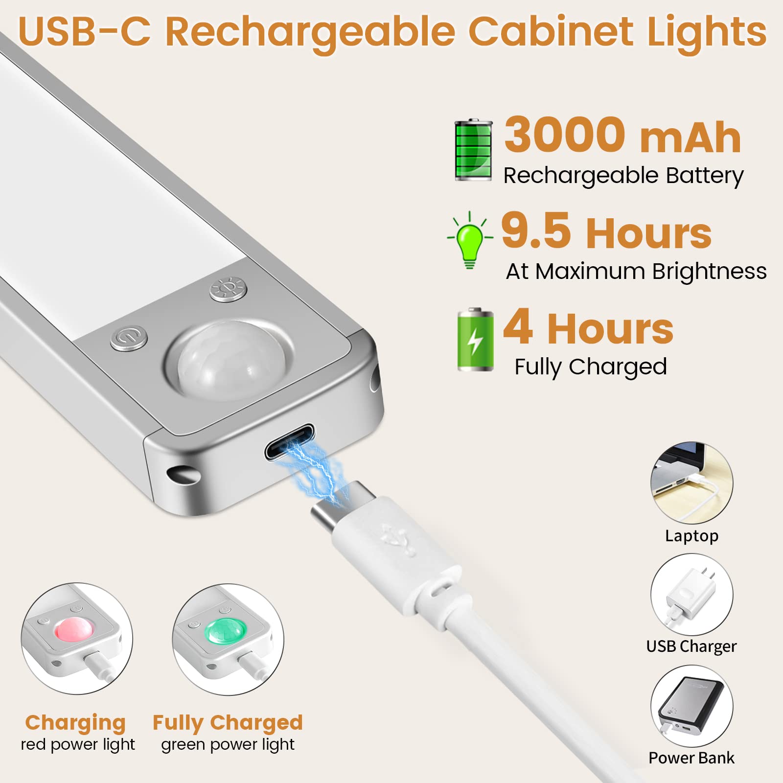 Under Cabinet Lights Rechargeable Under Counter Lights for Kitchen, 188 LED Closet Light Motion Sensor Light Indoor, Dimmable Magnetic Under Cabinet Lighting, 2-Pack