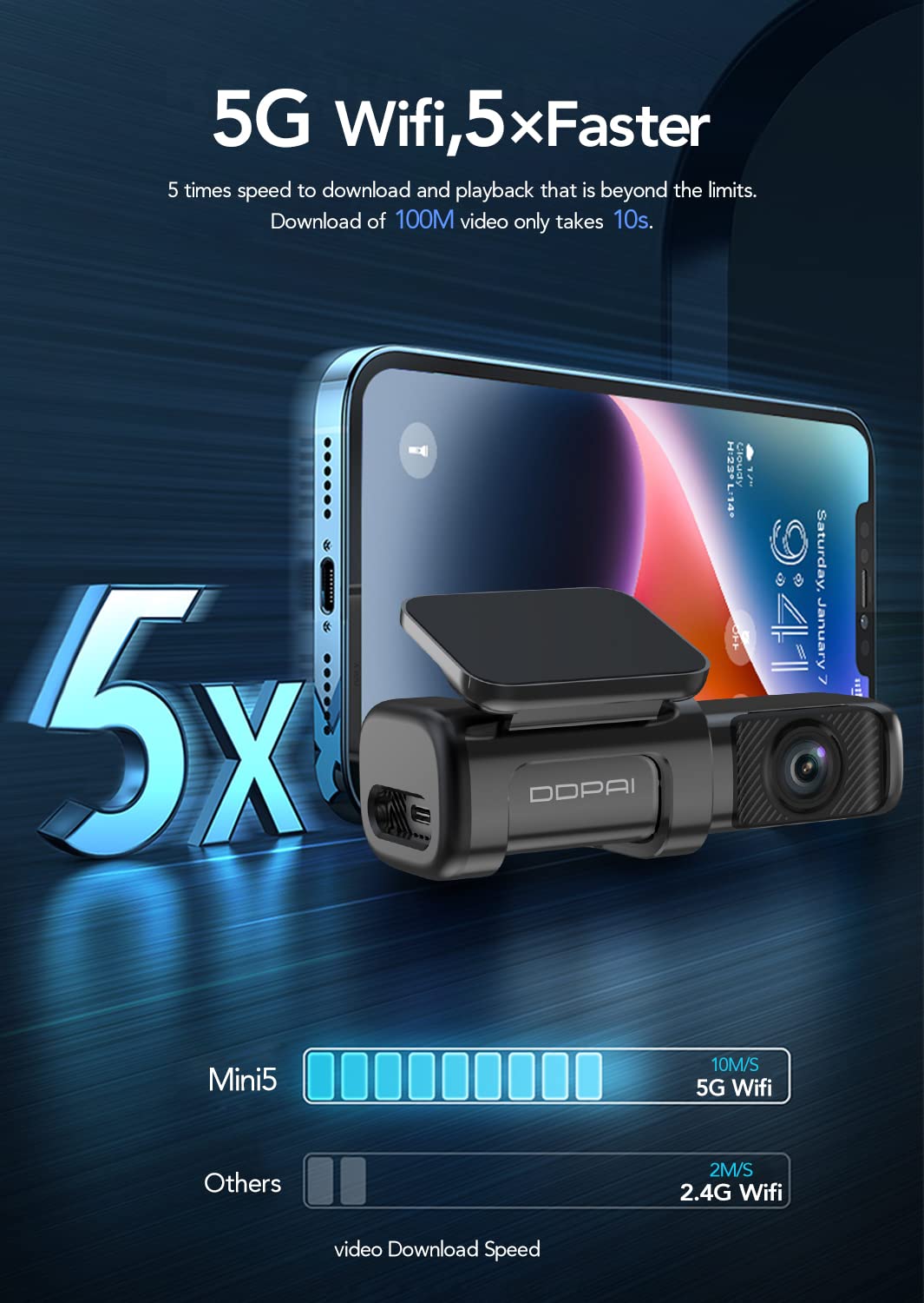 DDPAI Dash Cam 4k, 2160P Dash Camera for Cars Built in 5G WiFi GPS, Car Camera with 64G EMMC, Sony IMX415, Night Vision, WDR, G-Sensor, 24H Parking Monitor