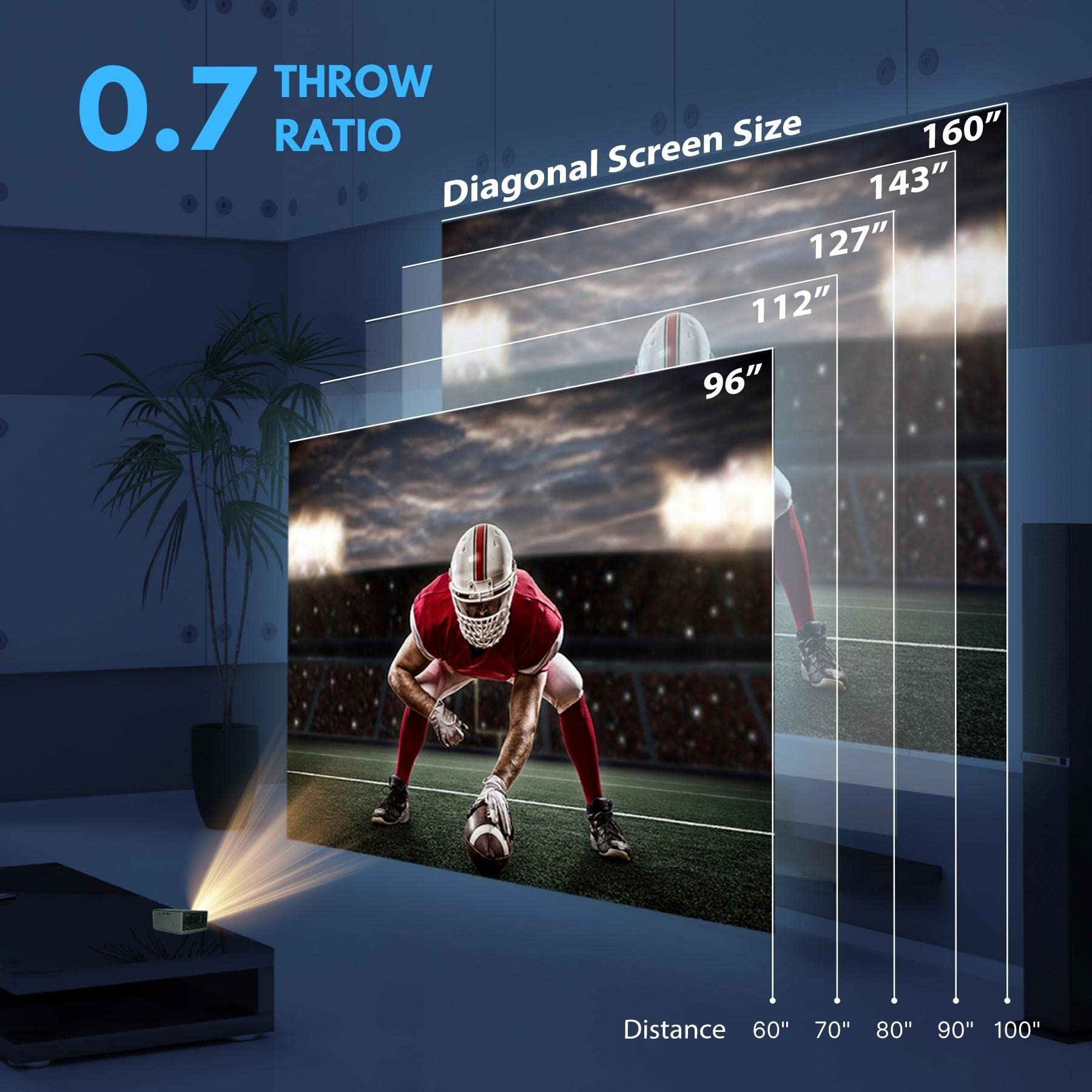 AAXA P400 Native 1080p Short Throw Mini Projector with 2 Hour Battery, Onboard Media Player, 30,000 Hours LED, HDMI/USB/microSD Inputs, LCoS LED Portable Projector for Business and Home Theater Movies