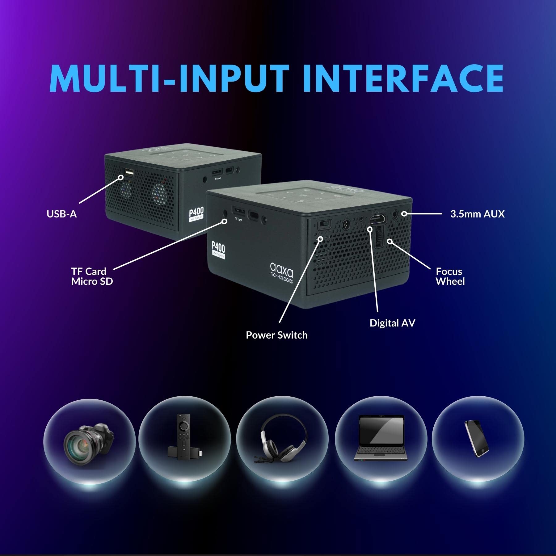 AAXA P400 Native 1080p Short Throw Mini Projector with 2 Hour Battery, Onboard Media Player, 30,000 Hours LED, HDMI/USB/microSD Inputs, LCoS LED Portable Projector for Business and Home Theater Movies