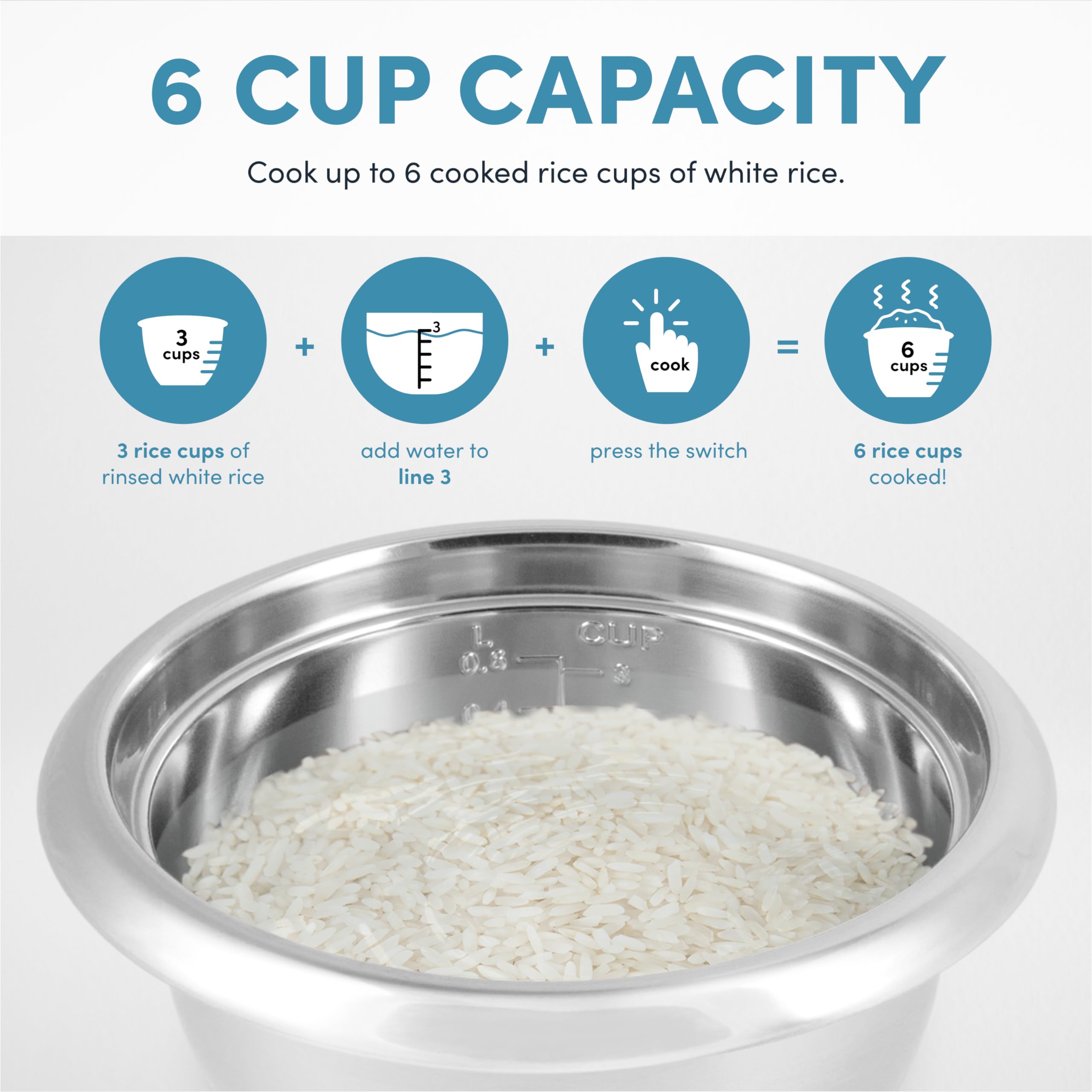 Aroma Housewares Select Stainless Rice Cooker & Warmer with Uncoated Inner Pot, 6-Cup(cooked) / 1.4Qt, ARC-753SG, White